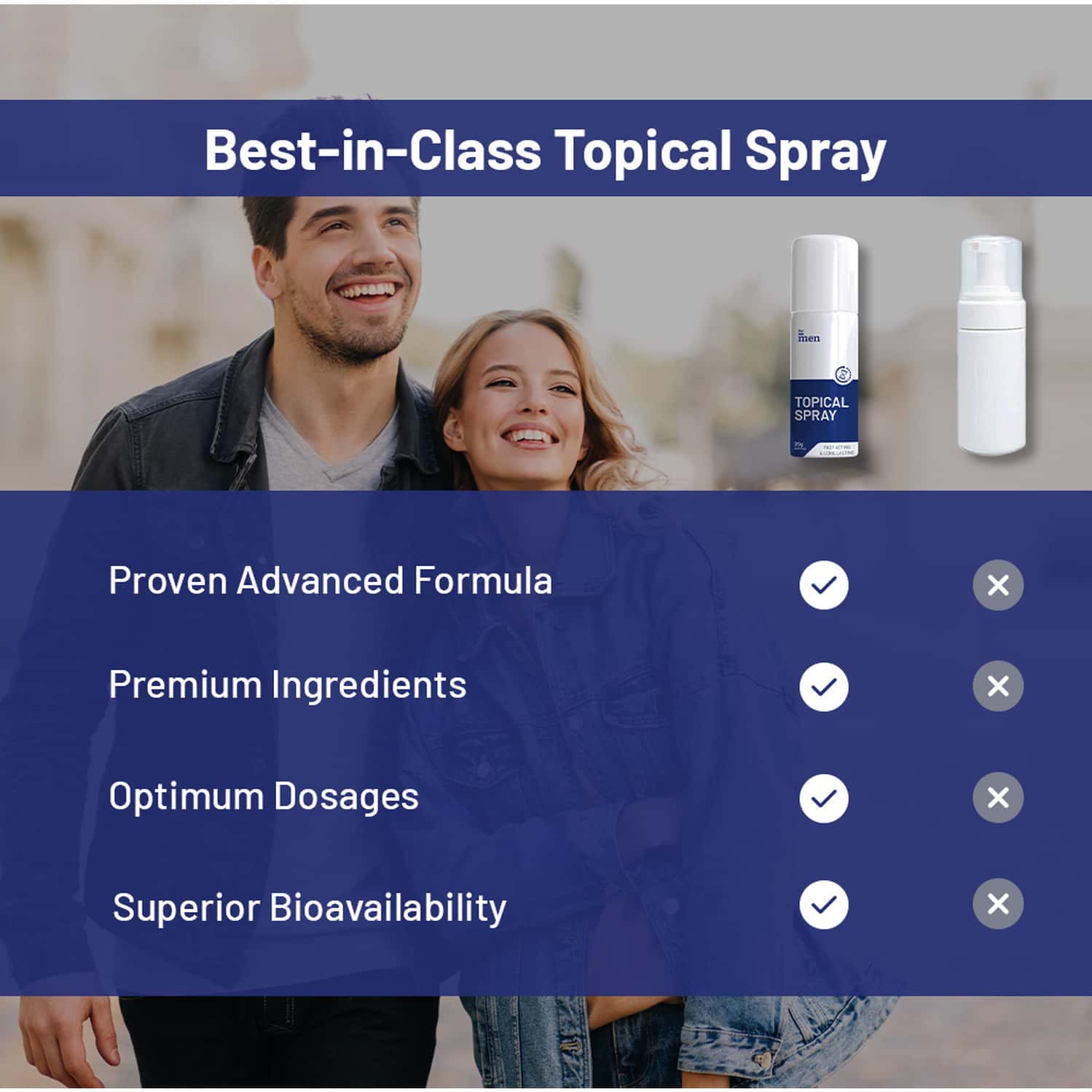 Buy FORMEN TOPICAL SPRAY FOR MEN | SAFE EFFECTIVE & NON-TRANSFERRABLE ...