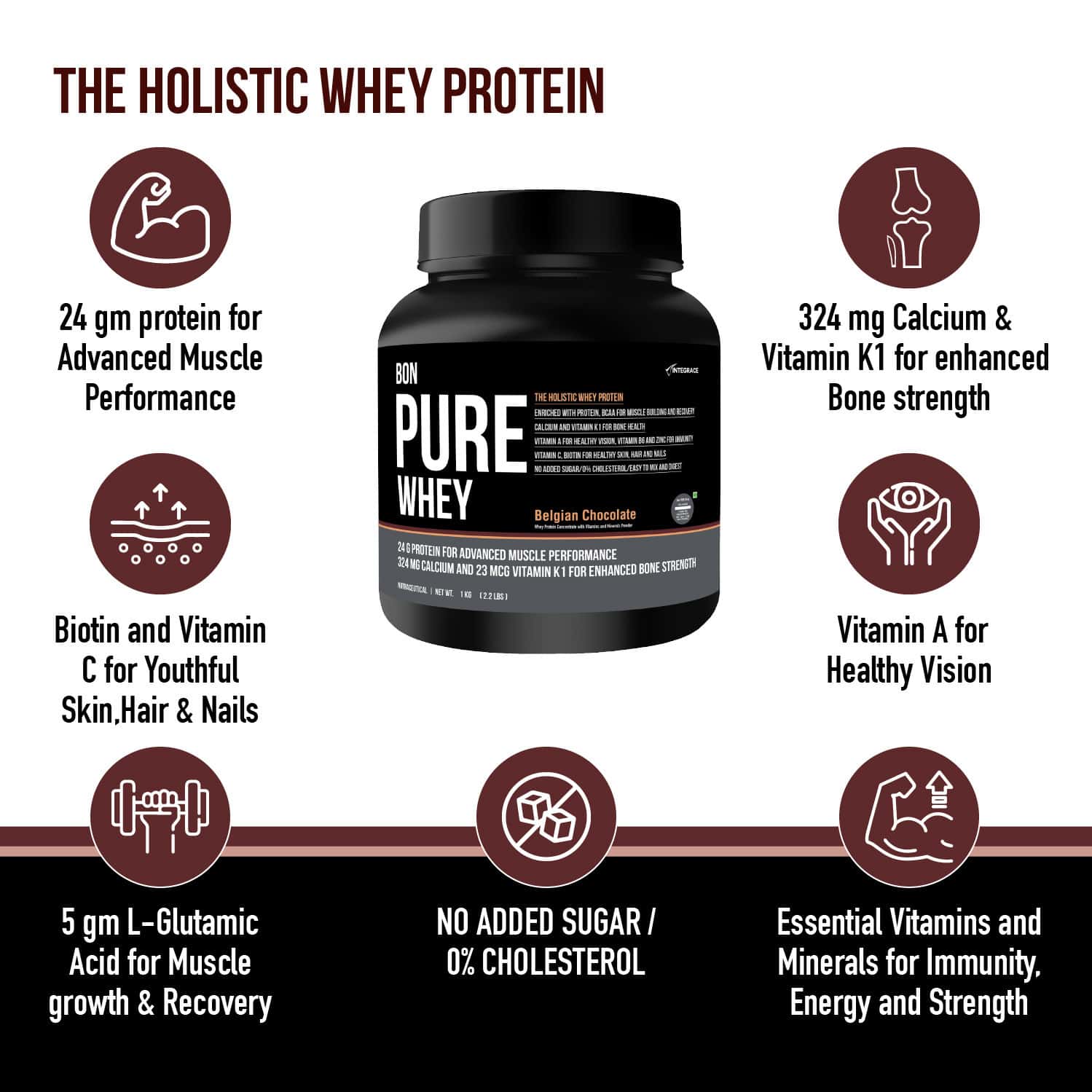 Buy BON PURE WHEY PROTEIN 28 SERVING BELGIAN CHOCOLATE - 1KG Online ...