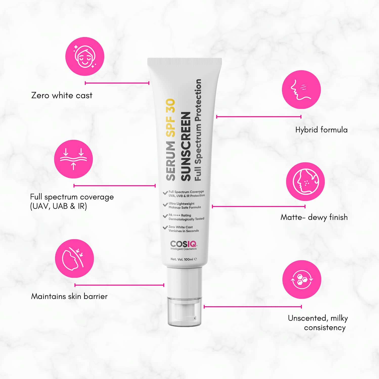 Buy COS-IQ DAILY USE SUNSCREEN SERUM SPF 30 PA++++ BROAD SPECTRUM 100ML ...