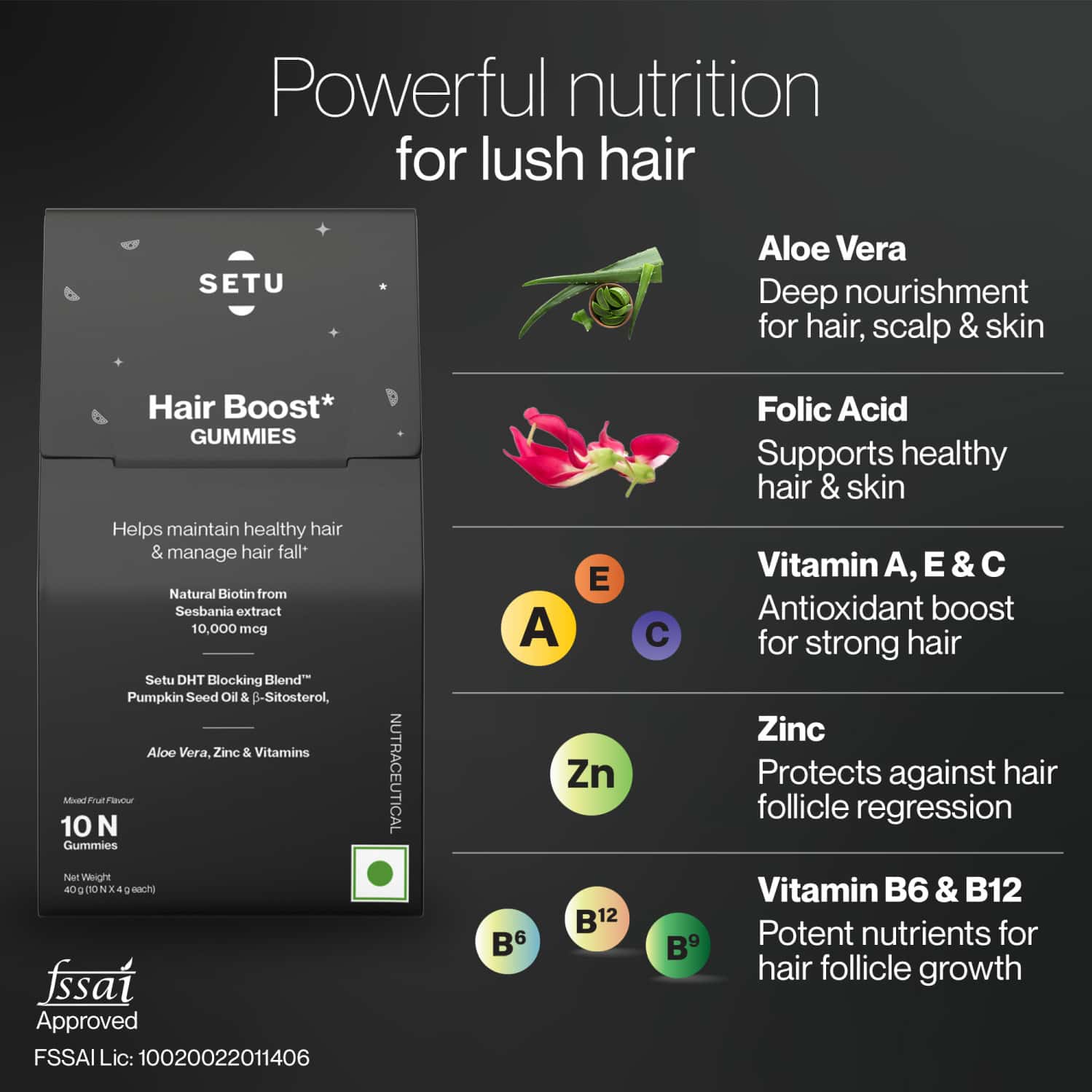 Buy HAIR BOOST GUMMIES| NATURAL BIOTIN FROM SESBANIA, ALOE VERA EXTRACT ...