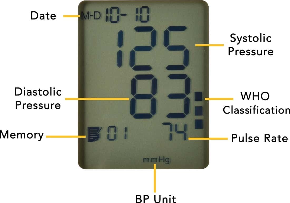 Buy BPL AUTOMATIC 120/80 B11 WHITE BP MONITOR Online & Get Upto 60% OFF ...