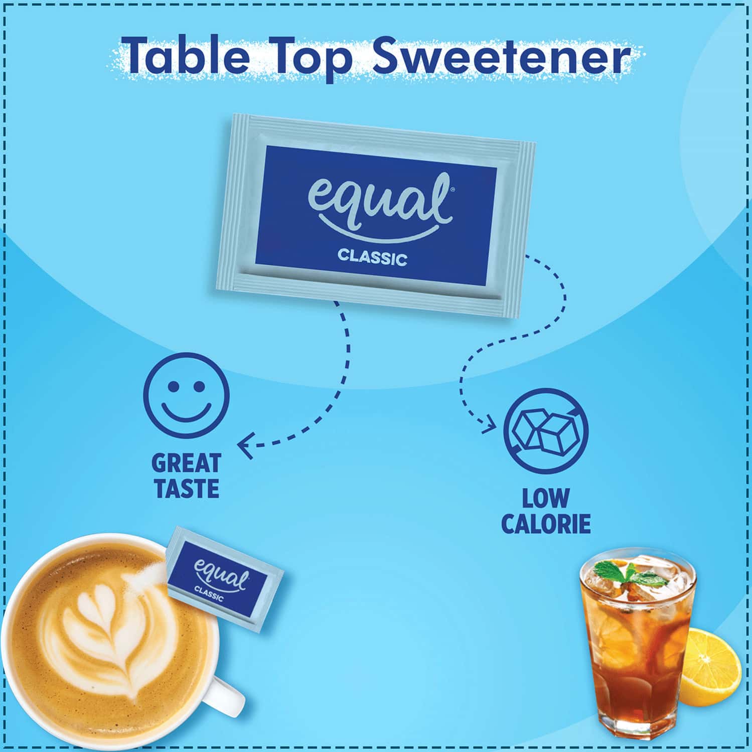 Buy EQUAL CLASSIC ZERO CALORIE SWEETENER, SUGAR FREE, CALORIE CONTROL ...