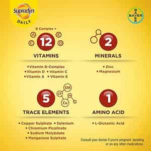 Buy SUPRADYN DAILY MULTIVITAMIN TABLETS FOR MEN WOMEN WITH ESSENTIAL ...