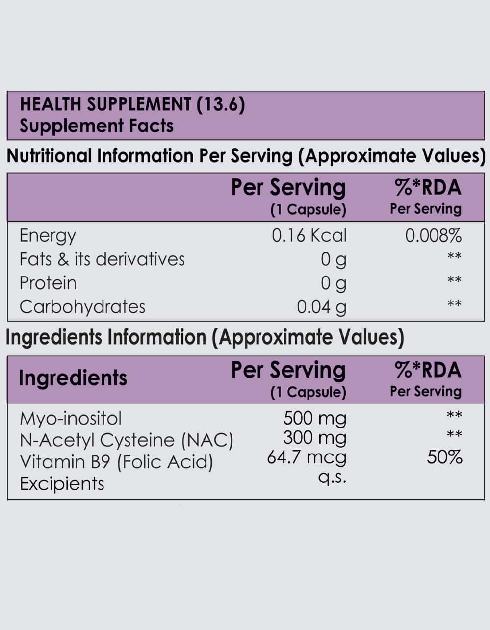 Buy MY NATURAL PCOS SUPPORT (60 TABLETS) Online & Get Upto 60% OFF at ...