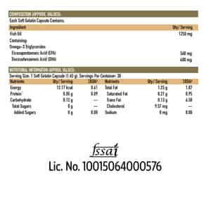 Buy TRUEBASICS ULTRA OMEGA ENRICHED WITH 1250 MG WITH 425MG EPA & 325MG ...