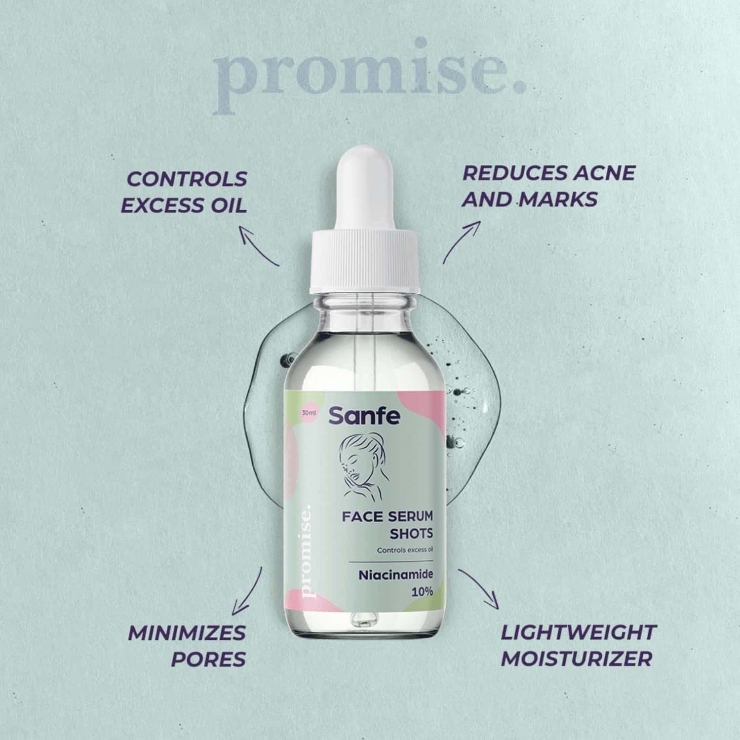 Buy SANFE PROMISE 10% NIACINAMIDE FACE SERUM SHOTS FOR ACNE MARKS ...