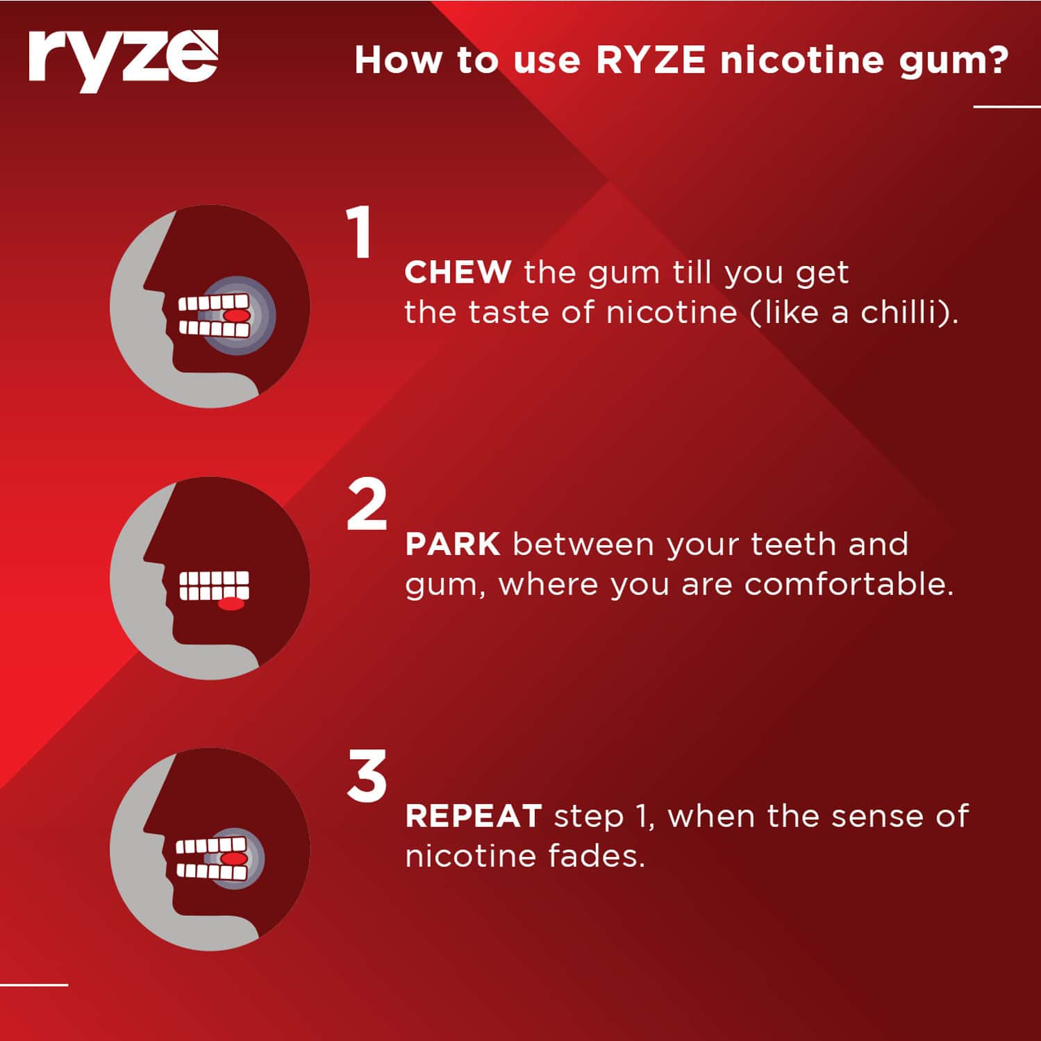 Buy RYZE NICOTINE GUM 2MG | SOFT CHEW | EASY ON THROAT I FRESH FENNEL (9 GUMS PER STRIP, PACK OF ...