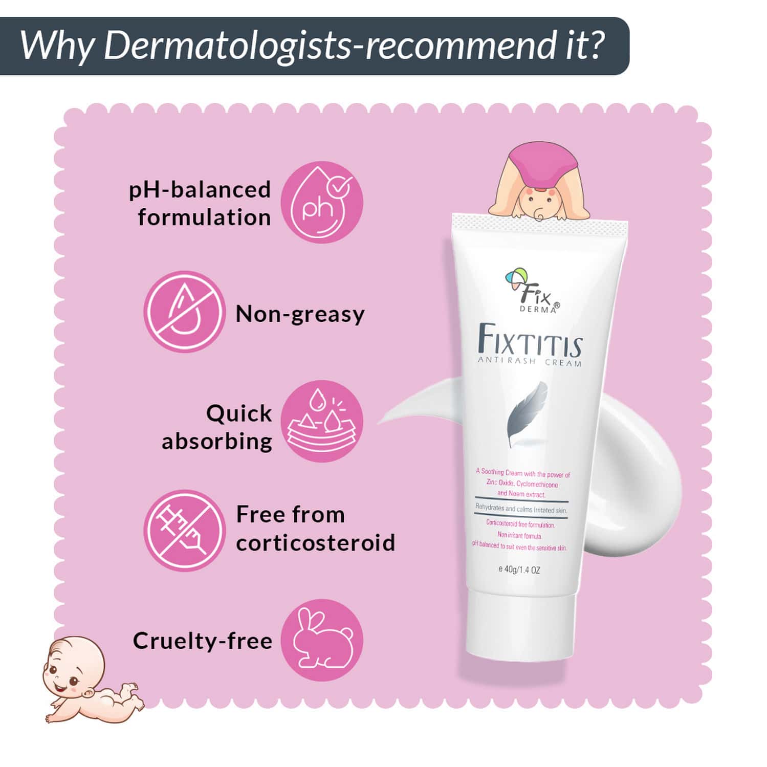 Buy FIXDERMA 15% ZINC OXIDE FIXTITIS ANTI RASH CREA,| DIAPER RASH CREAM ...