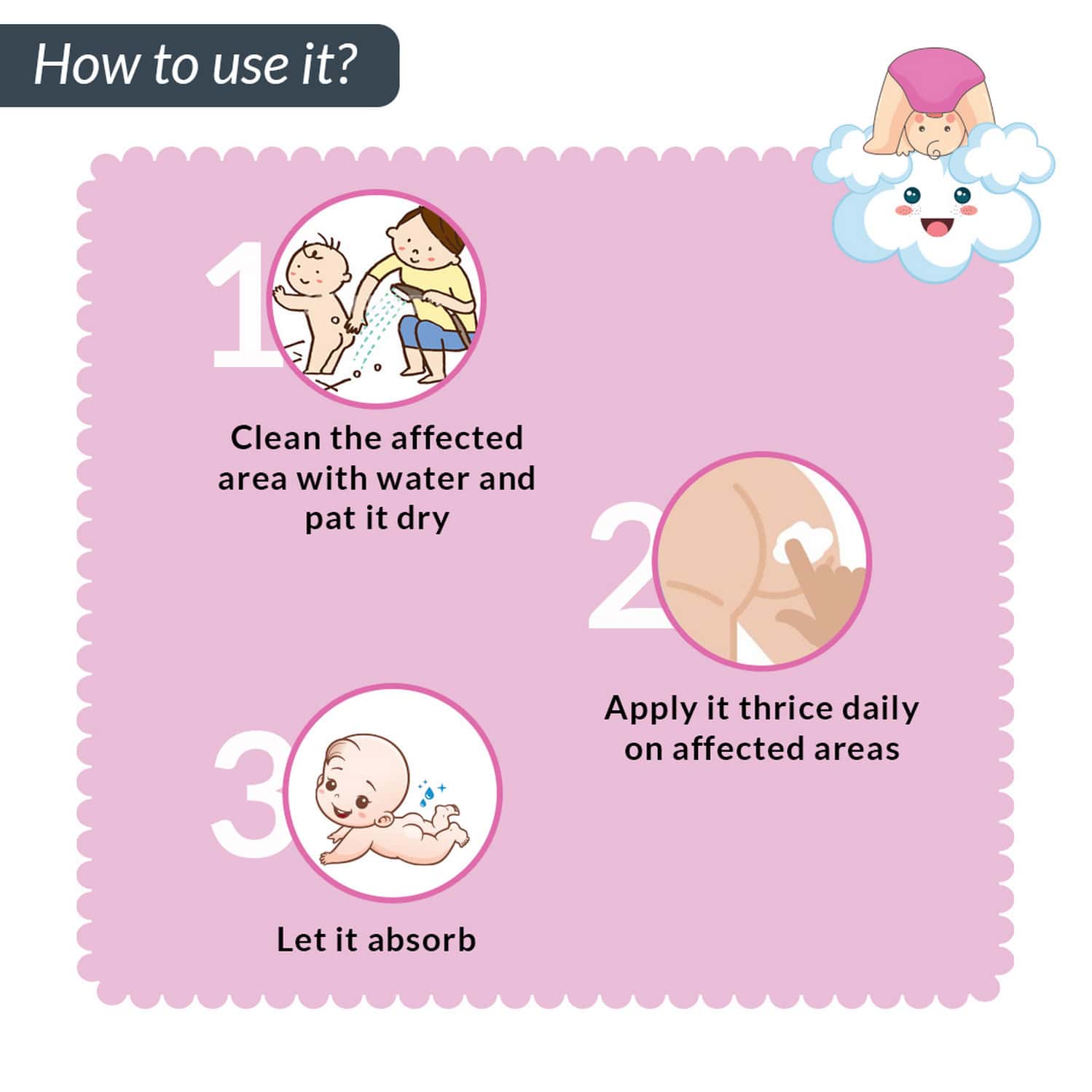 Buy FIXDERMA 15% ZINC OXIDE FIXTITIS ANTI RASH CREA,| DIAPER RASH CREAM ...