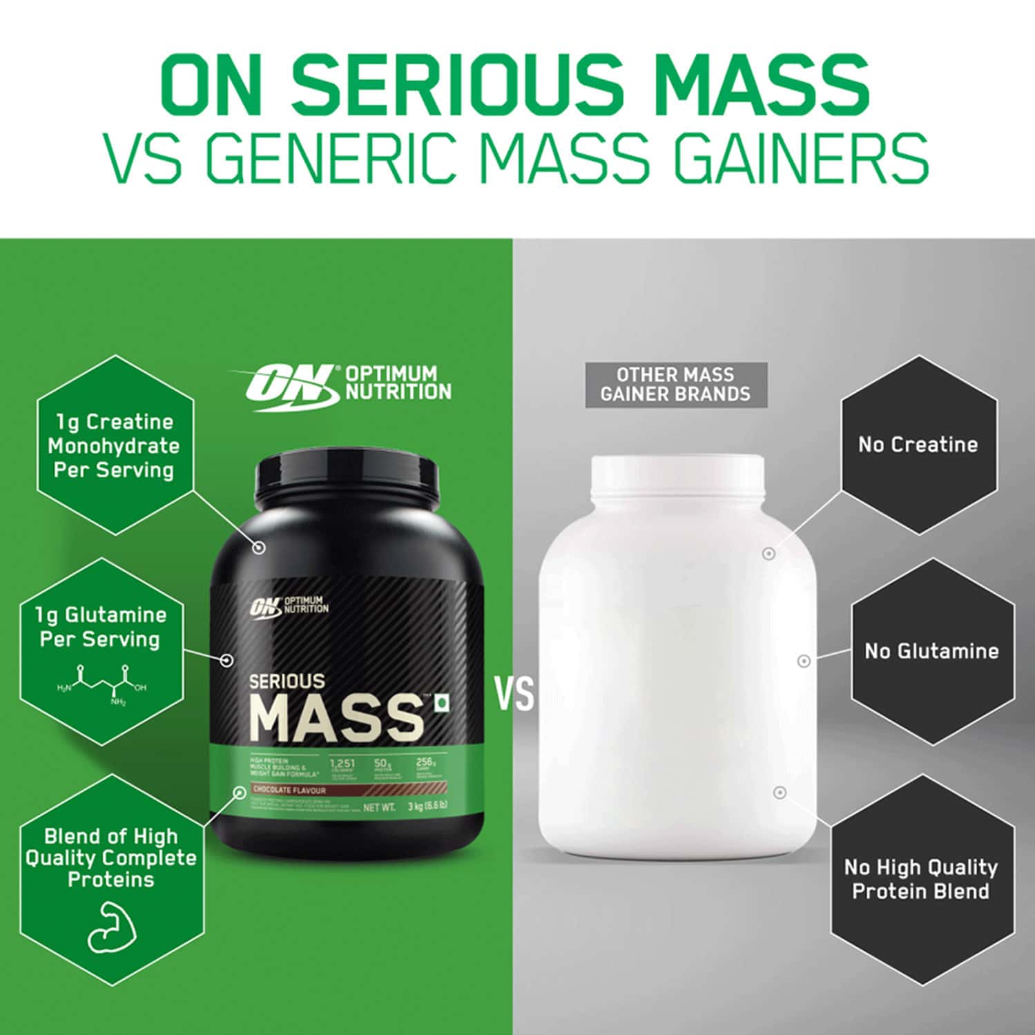 Buy OPTIMUM NUTRITION (ON) SERIOUS MASS HIGH PROTEIN HIGH CALORIE ...