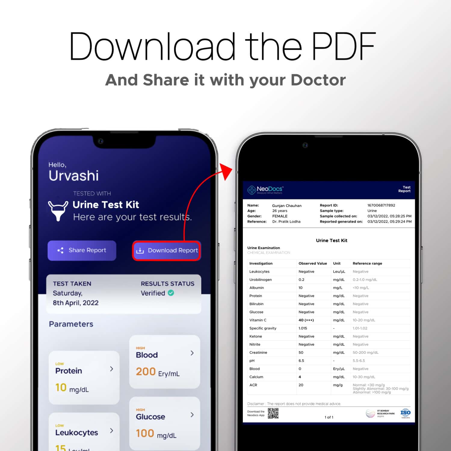 Buy NEODOCS ADVANCED URINE TEST KITS |TRACK 15 PARAMETERS | PACK OF 3 ...