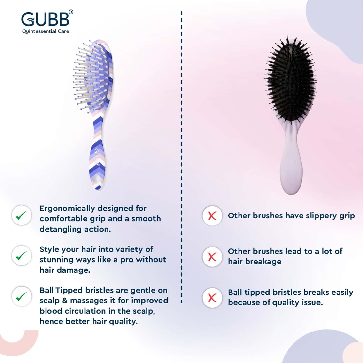 Buy GUBB SCOTISH OVAL CUSHION (SMALL) Online & Get Upto 60% OFF at ...