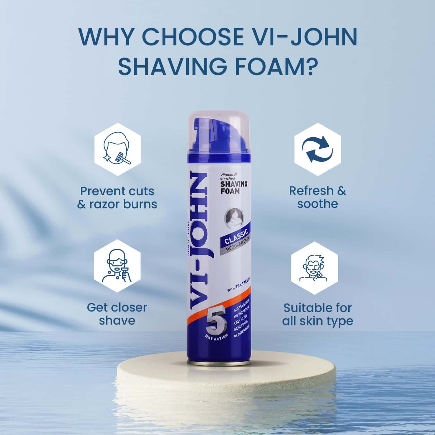 Buy VI-JOHN COMBO PACK OF MASTER STROKE RAZOR SET OF 5 & CLASSIC ...