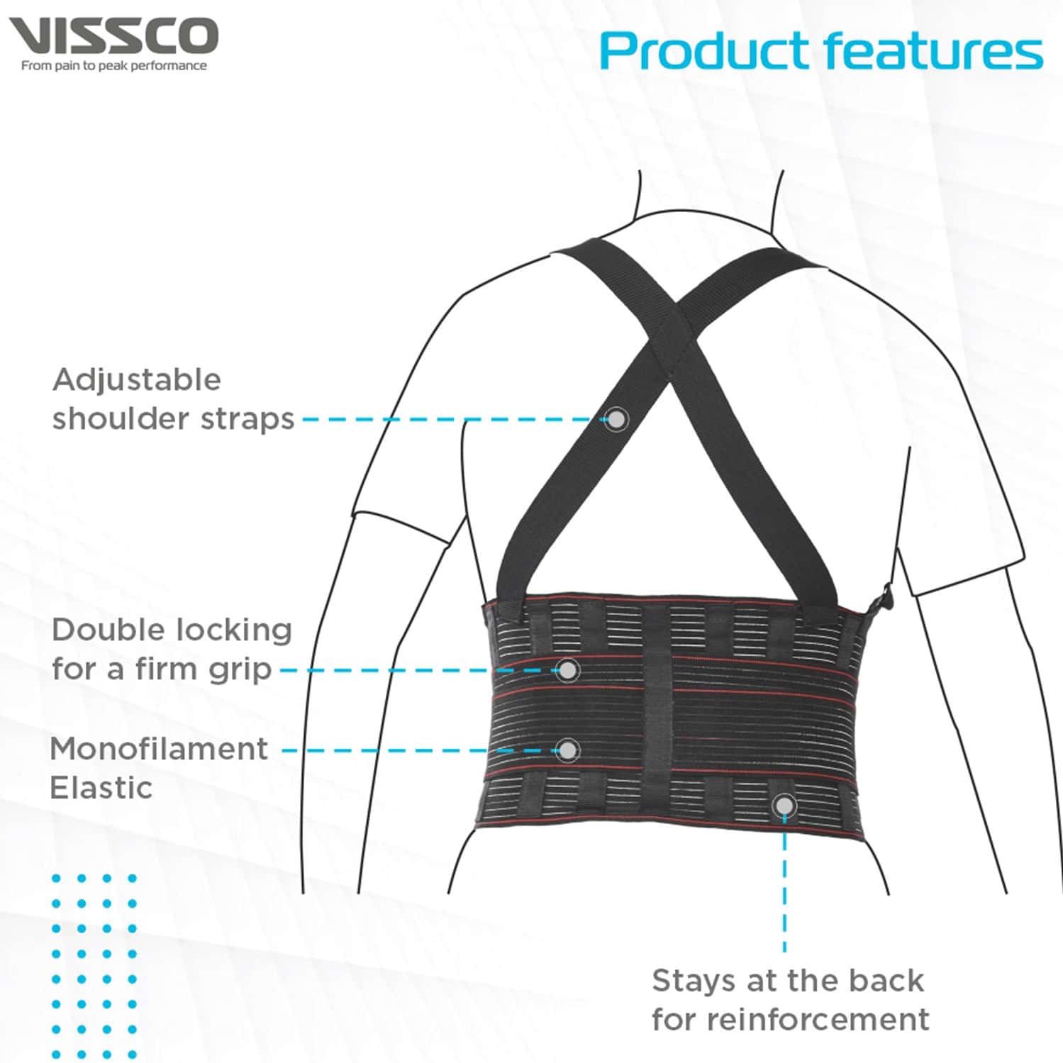 Buy VISSCO INDUSTRIAL BACK SUPPORT FOR LIFTING HEAVY MATERIAL/GOODS ...