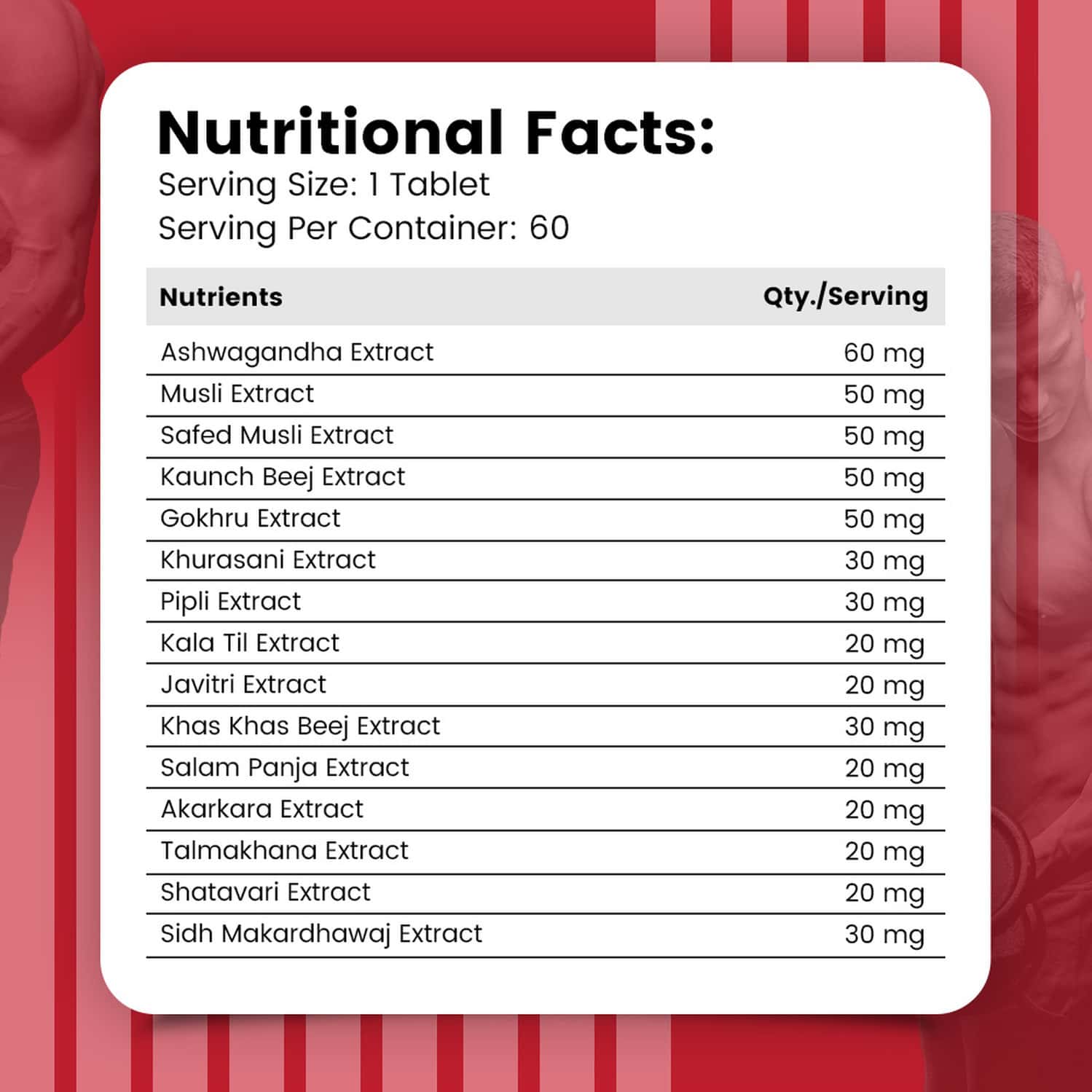 Buy NIRVASA MAXX JOSH TABLETS WITH ASHWAGANDHA & SAFED MUSLI|T BOOST ...