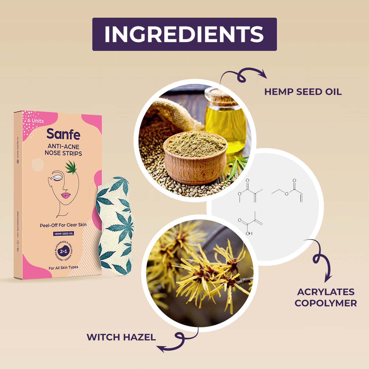 Buy SANFE ANTI-ACNE NOSE STRIP- NOSE STRIPS FOR INSTANT BLACKHEAD ...