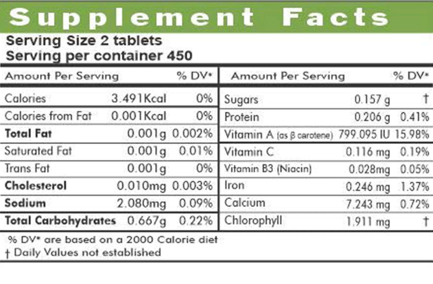 Buy VED TATTVA AYURVEDIC GREEN FORMULA - 900 TABLETS Online & Get Upto ...