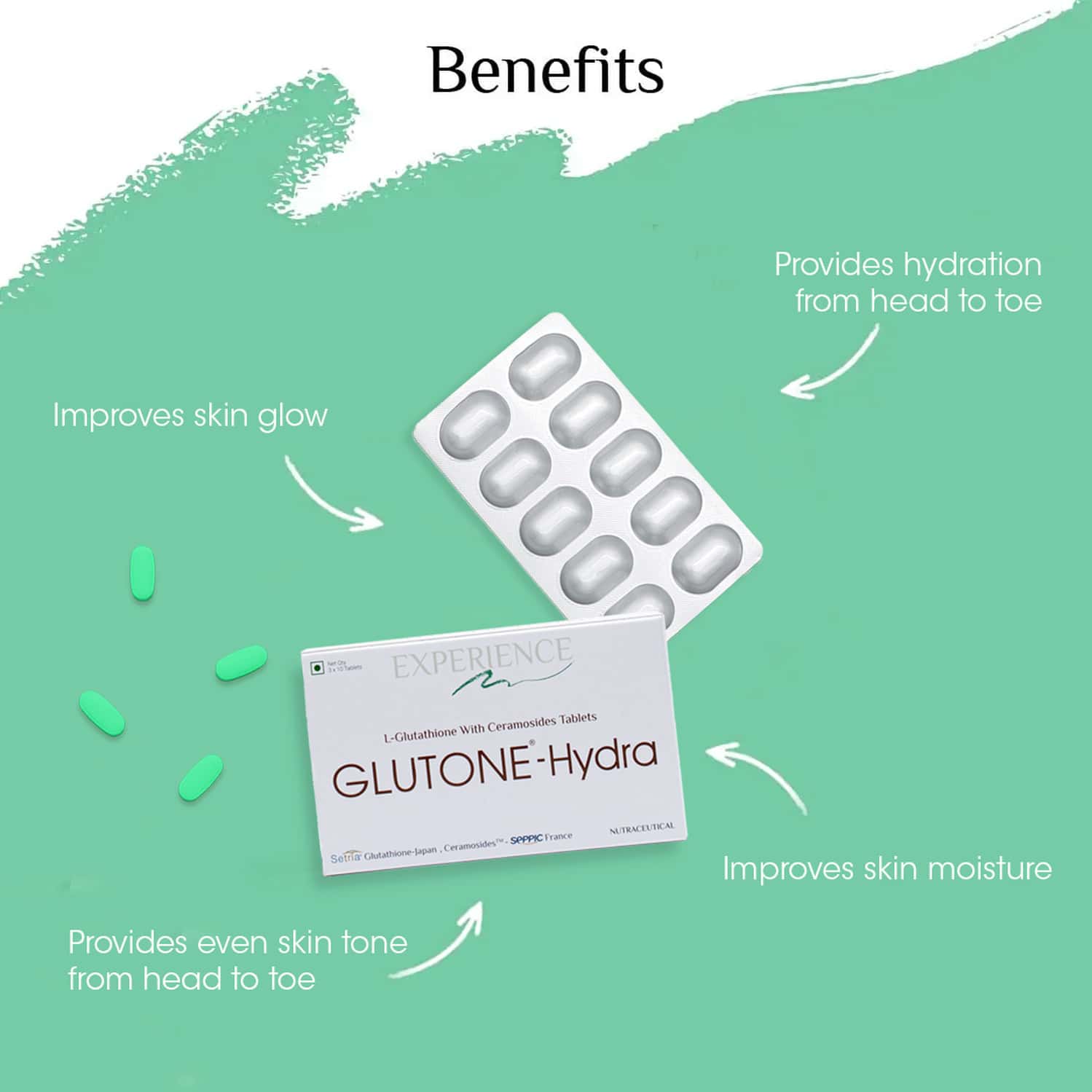 Buy GLUTONE-HYDRA | SETRIA GLUTATHIONE WITH CERAMOSIDESC|FOR GLOWING ...