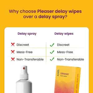 Buy KINDLY HEALTH PLEASER DELAY WIPES FOR MEN | 100% TOPICAL WIPES ...
