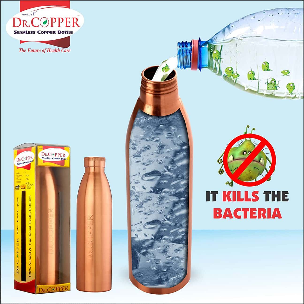 Buy DR. COPPER WORLDS FIRST SEAM LESS COPPER WATTER BOTTLE 1 LTR Online ...
