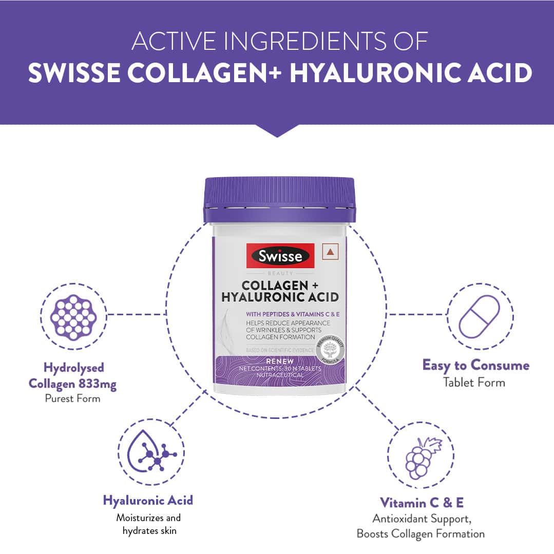 Buy SWISSE COLLAGEN+ HYALURONIC ACID | COLLAGEN PEPTIDES WITH HA ...