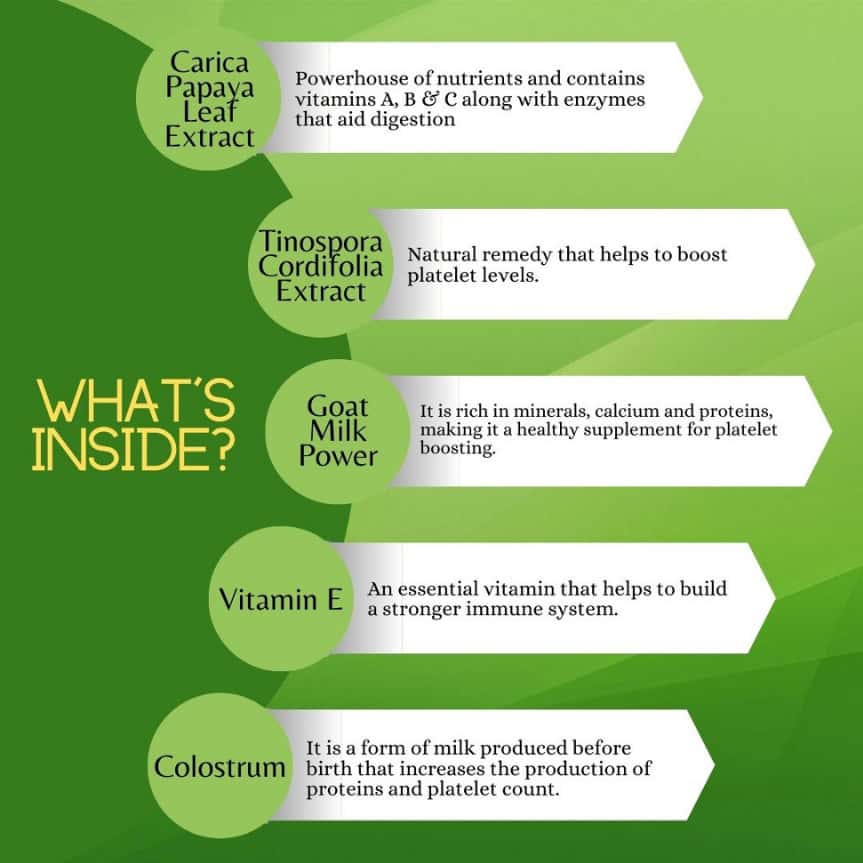 Buy IGP'S ORTHER OIL ROLL ON - 60ML Online & Get Upto 60% OFF at PharmEasy