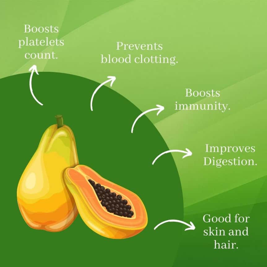 Buy IGP'S ORTHER OIL ROLL ON - 60ML Online & Get Upto 60% OFF at PharmEasy