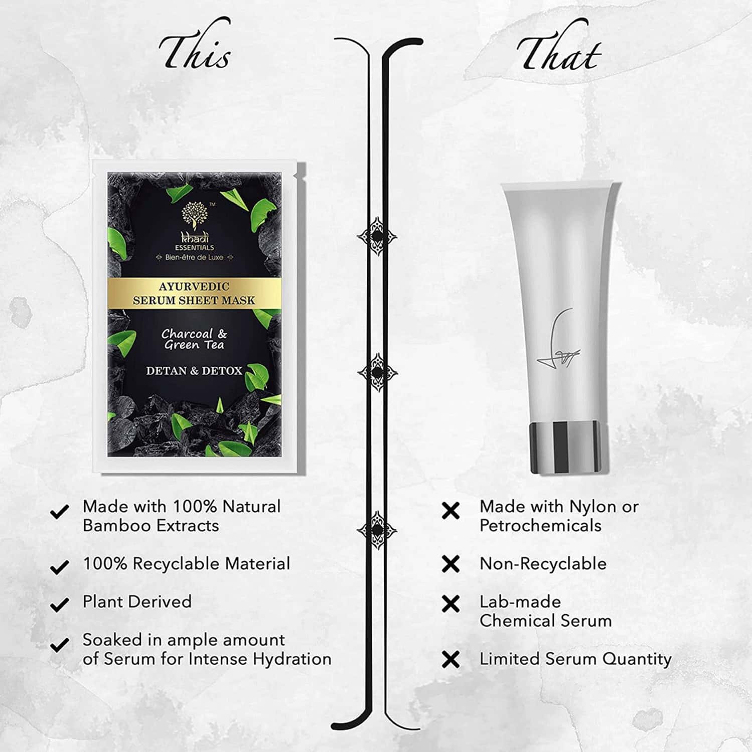 Buy KHADI ESSENTIALS AYURVEDIC CHARCOAL SERUM SHEET MASK FOR DETAN AND DETOX (PACK OF 3) Online ...