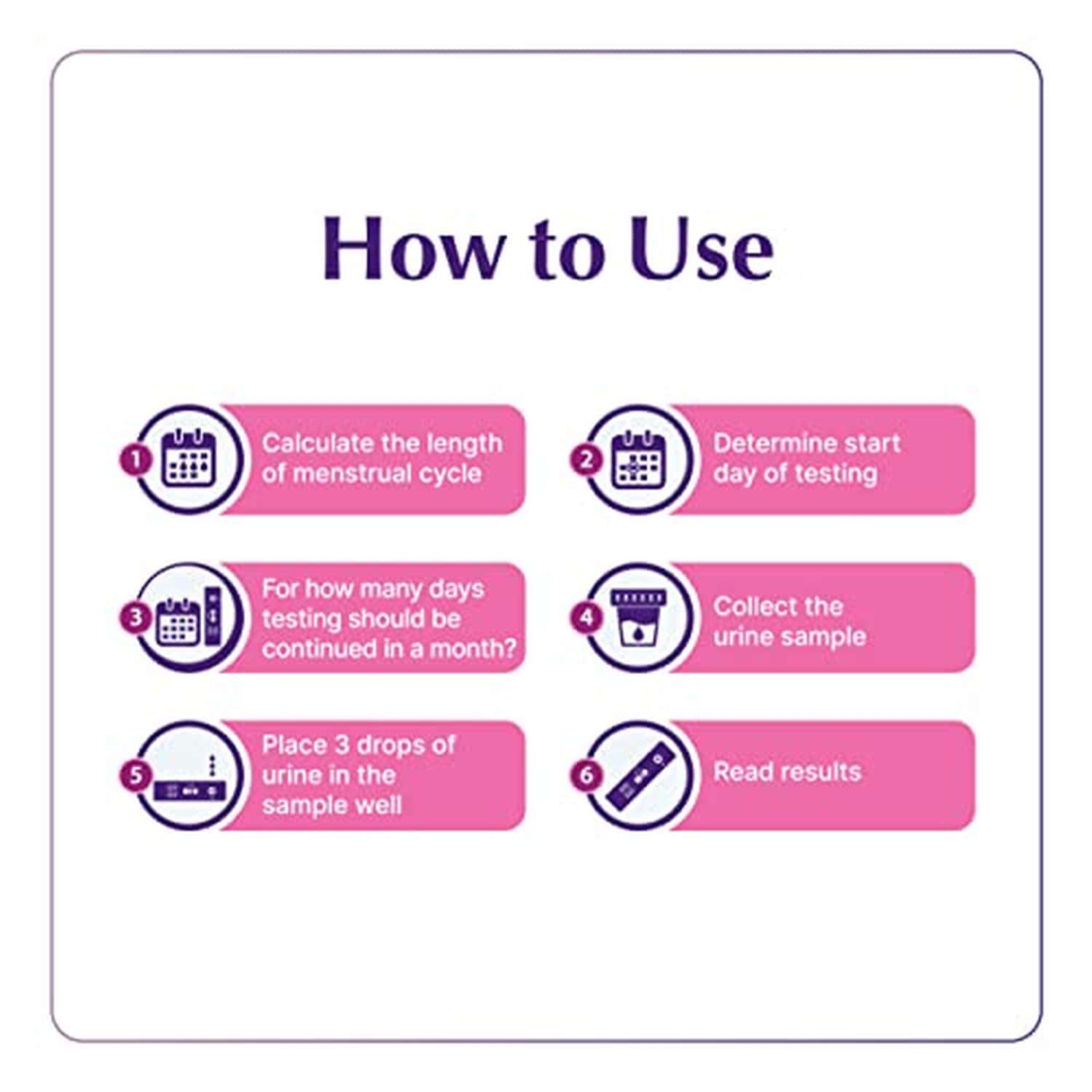 Buy OVA NEWS OVULATION DETECTION KIT BY MANKIND OVULATION KIT (24 TESTS ...