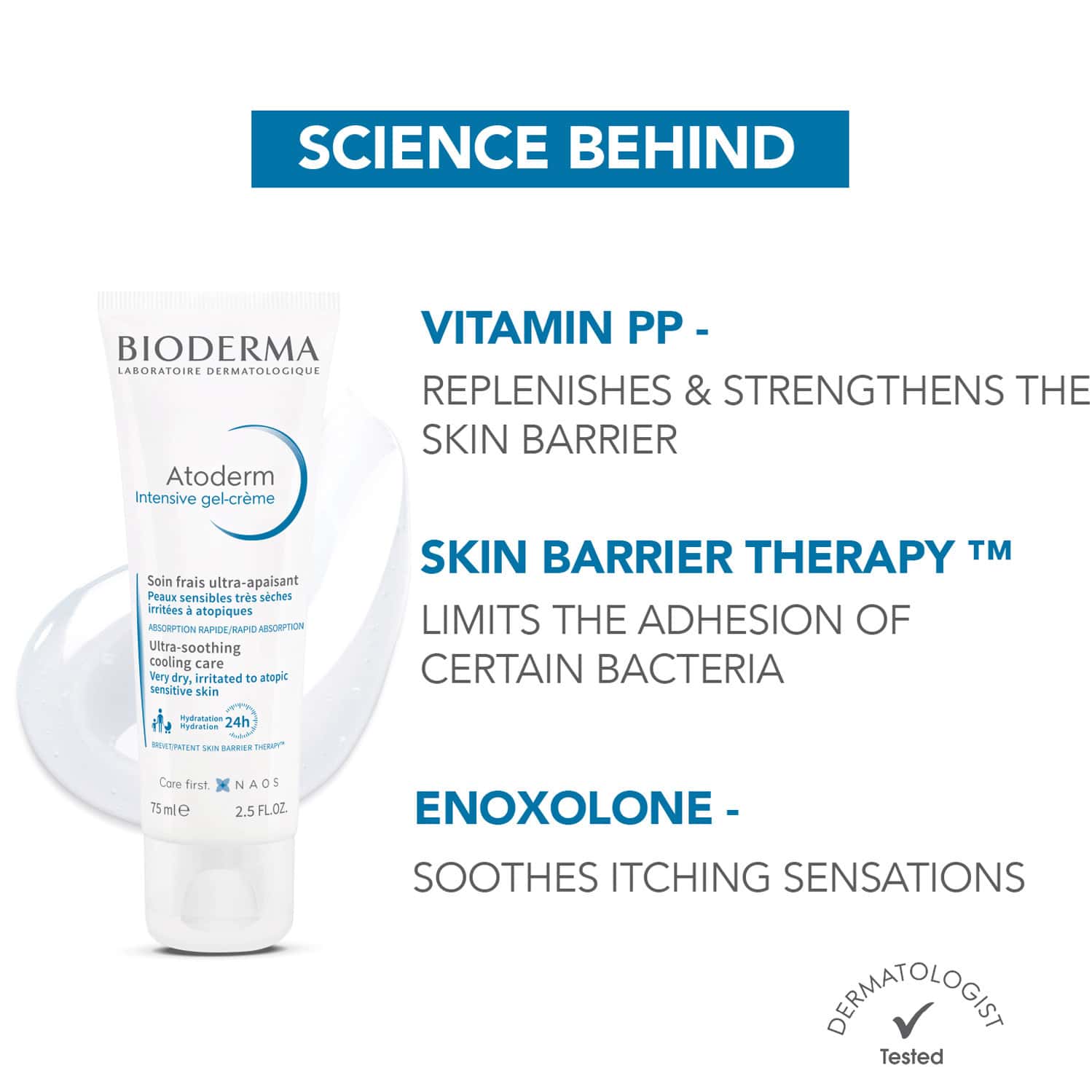 Buy BIODERMA ATODERM INTENSIVE GEL CREAM FOR ANTI-ITCHING LIPID ...