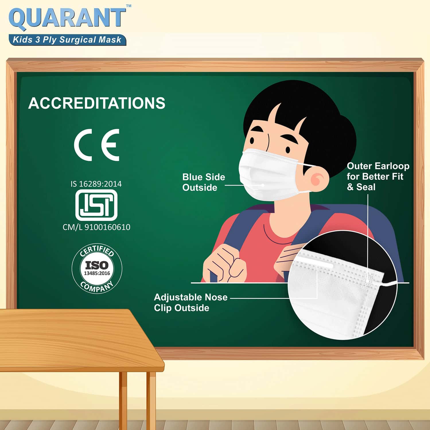 Buy QUARANT KIDS RAINBOW 3 PLY DISPOSABLE SURGICAL FACE MASK FOR BOYS ...