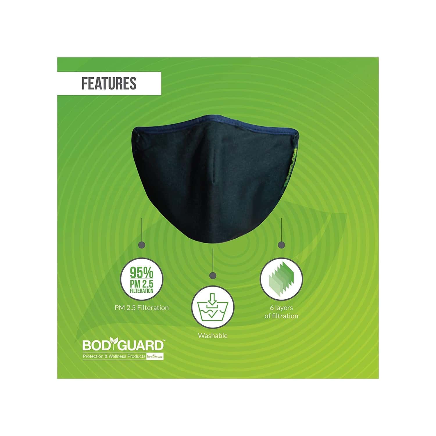 Buy BODYGUARD N95 + PM2.5 ANTI POLLUTION FACE MASK WITH ACTIVATED ...