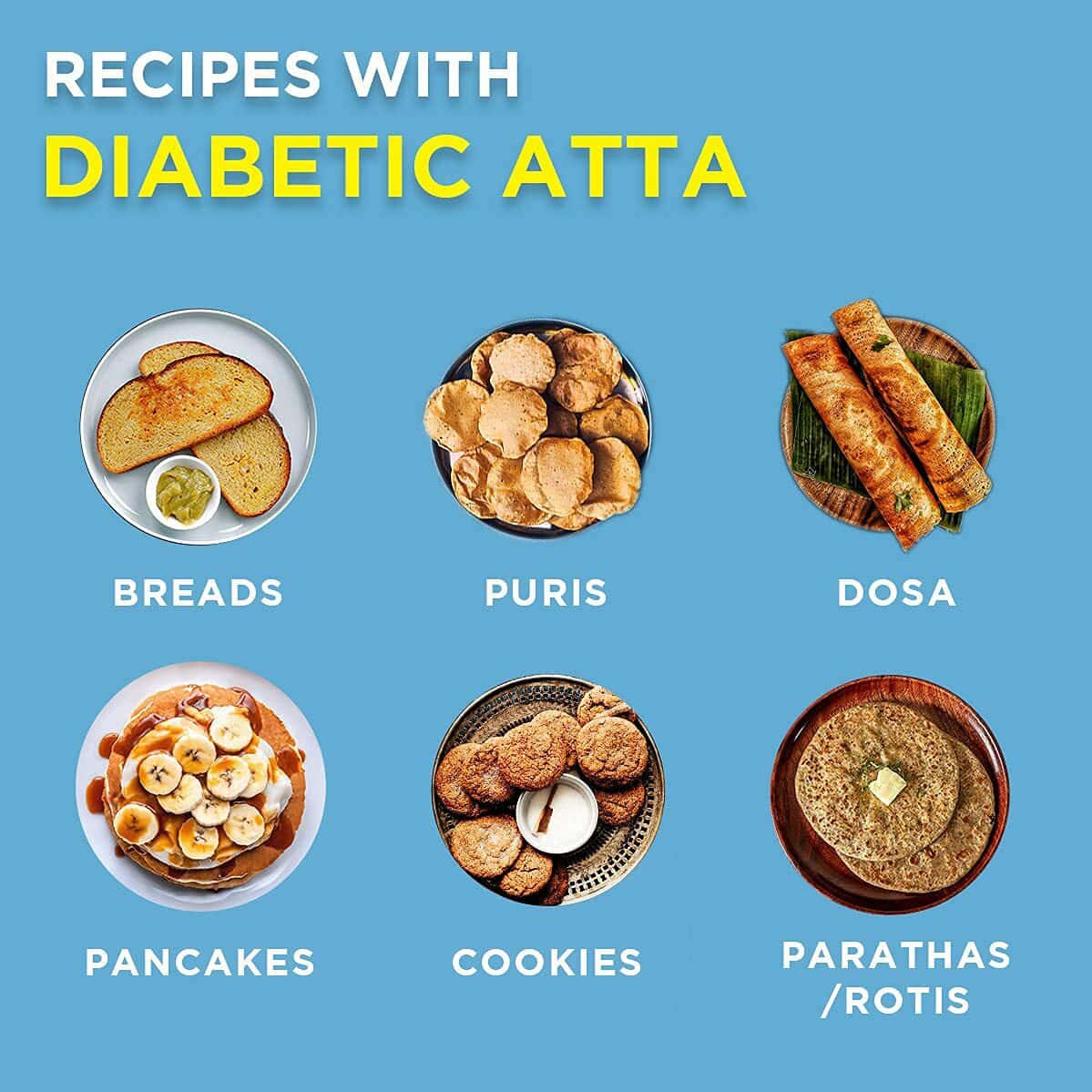 Buy LO! FOODS - DIABETIC ATTA 5KG Online & Get Upto 60% OFF at PharmEasy