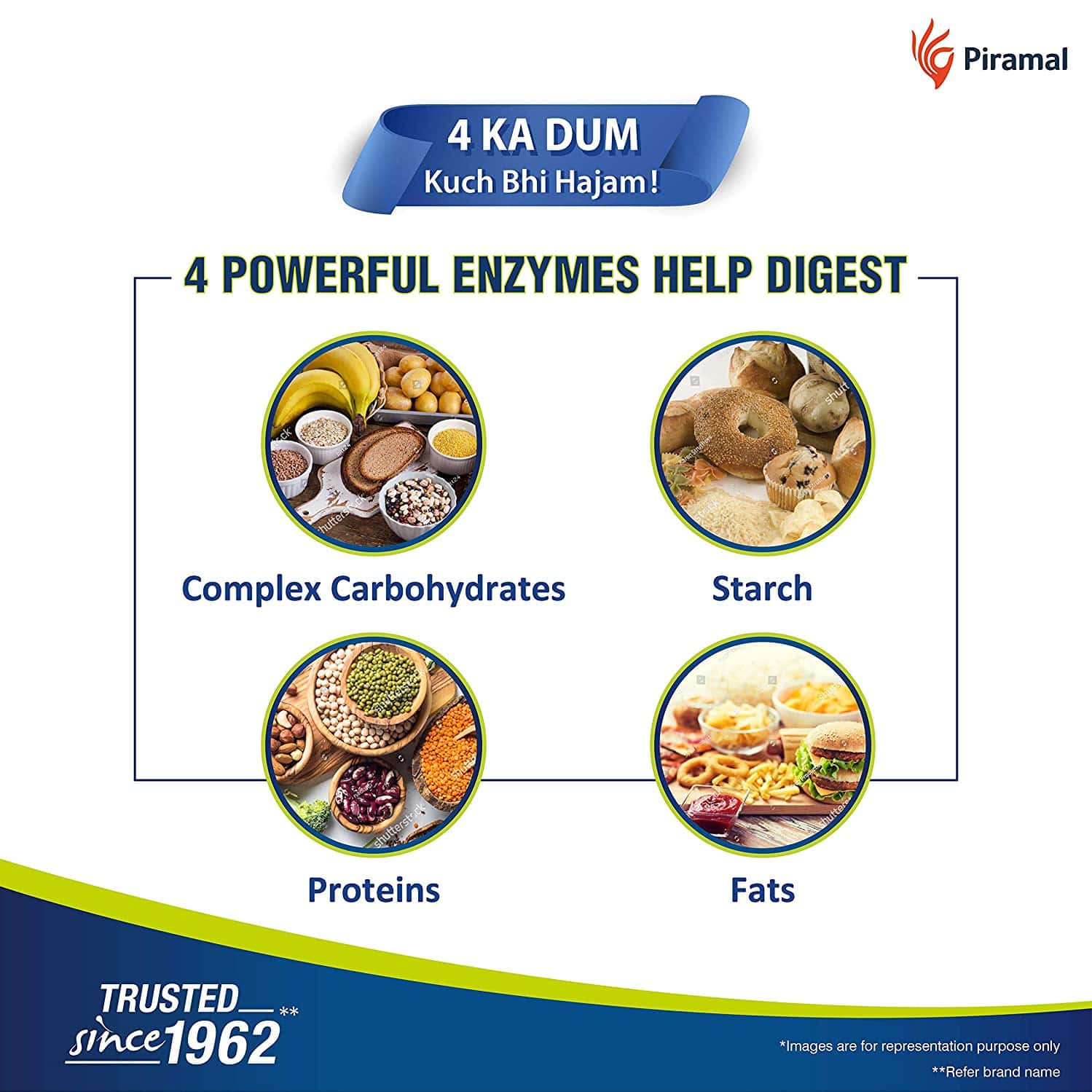 Buy DIGEPLEX READYMADE DIGESTION LIQUID BOTTLE OF 200ML (PACK OF 2 ...