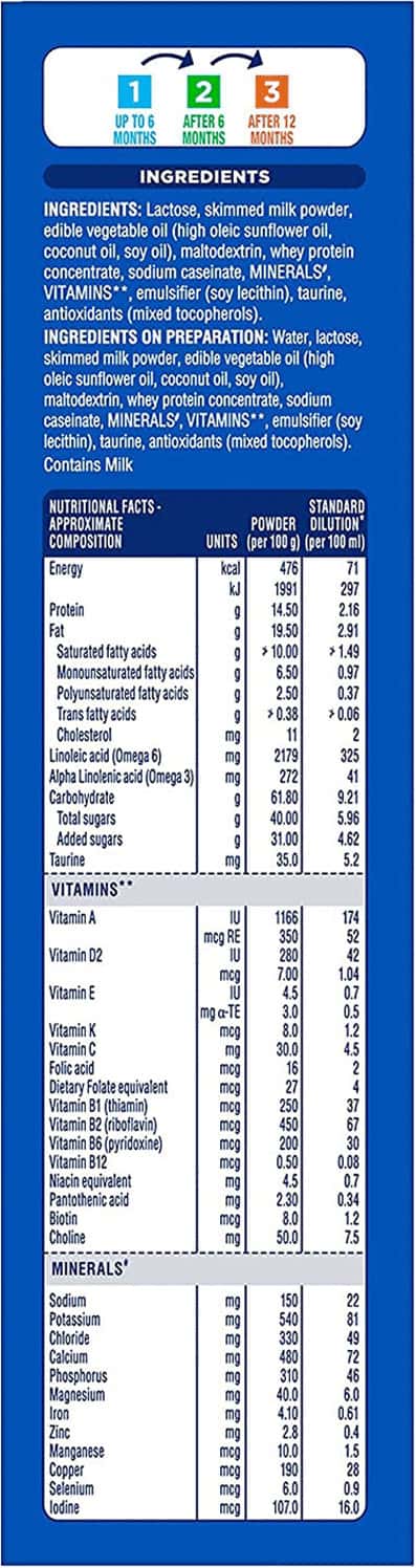 Buy SIMILAC STAGE 3 FOLLOW-UP INFANT FORMULA (12 - 18 MONTHS) REFILL OF ...