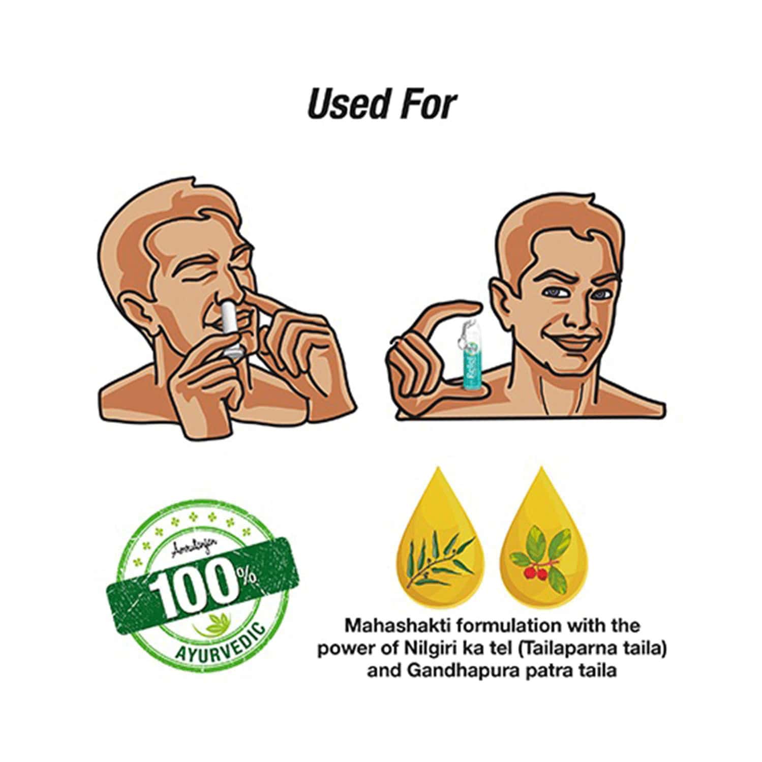 Buy AMRUTANJAN RELIEF COUG&COLD NASAL INHALER 1N Online & Get Upto 60% ...