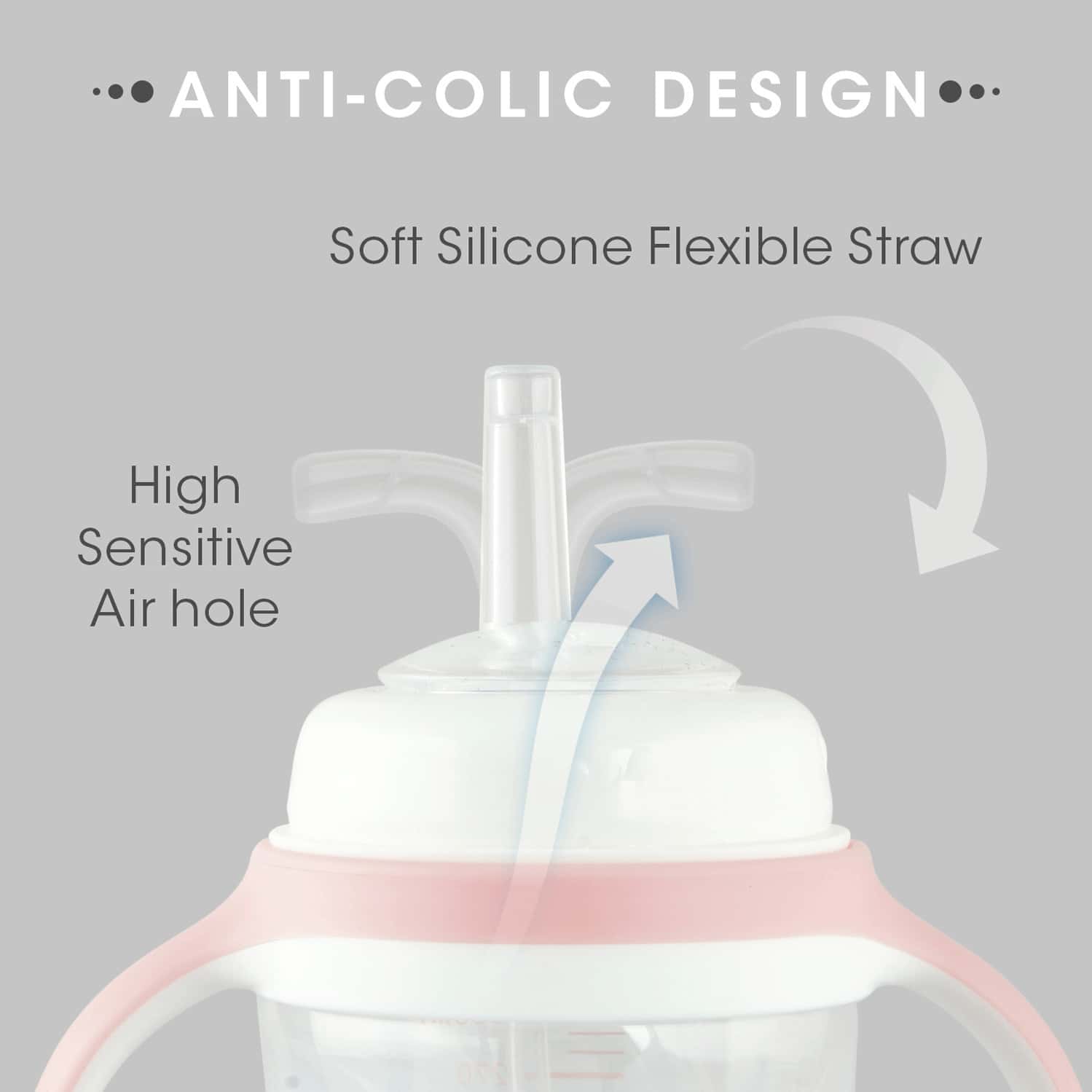 Buy R FOR RABBIT BALOO BABY STRAW SIPPER PINK Online & Get Upto 60% OFF at PharmEasy