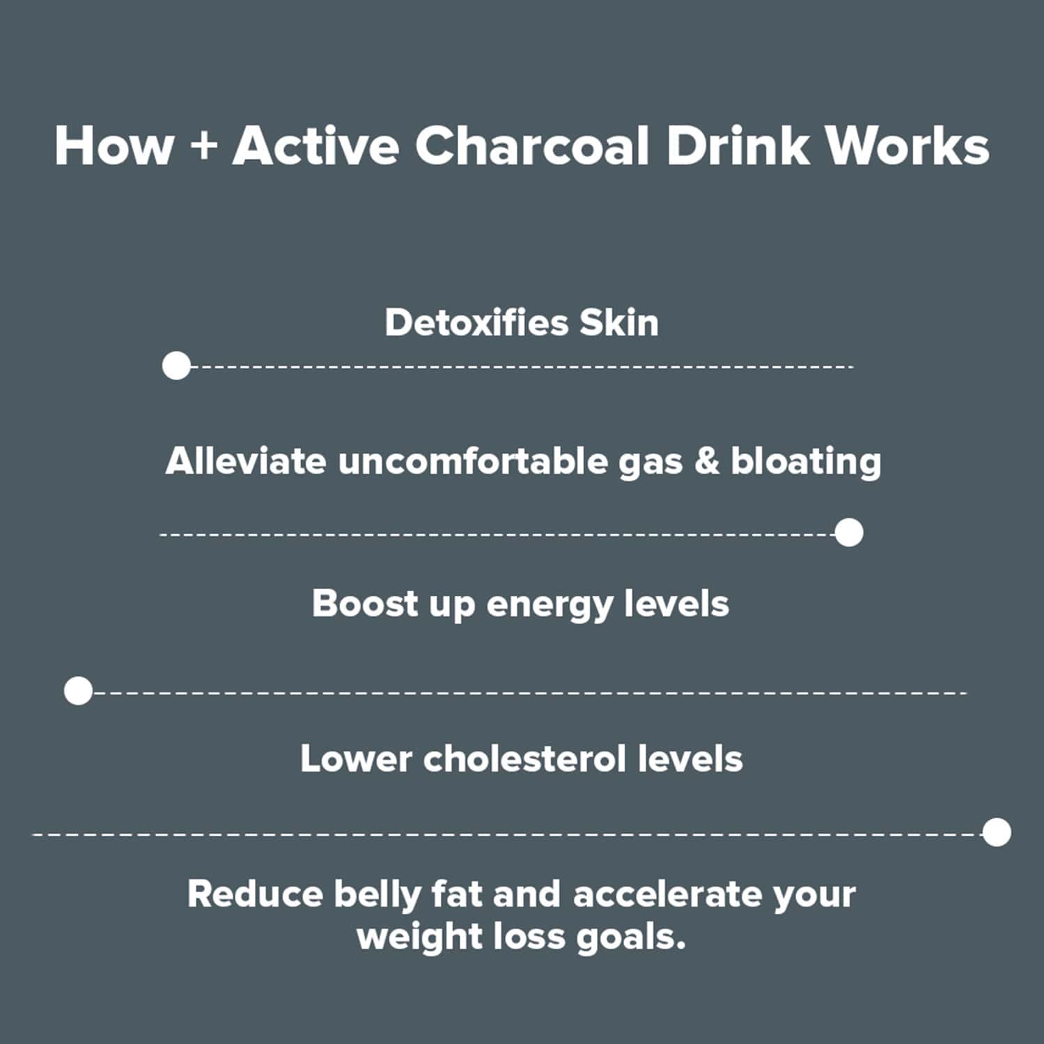 Buy SHENEED +ACTIVE CHARCOAL DETOX DRINK-VITC-DETOXIFIES BODY FROM ...