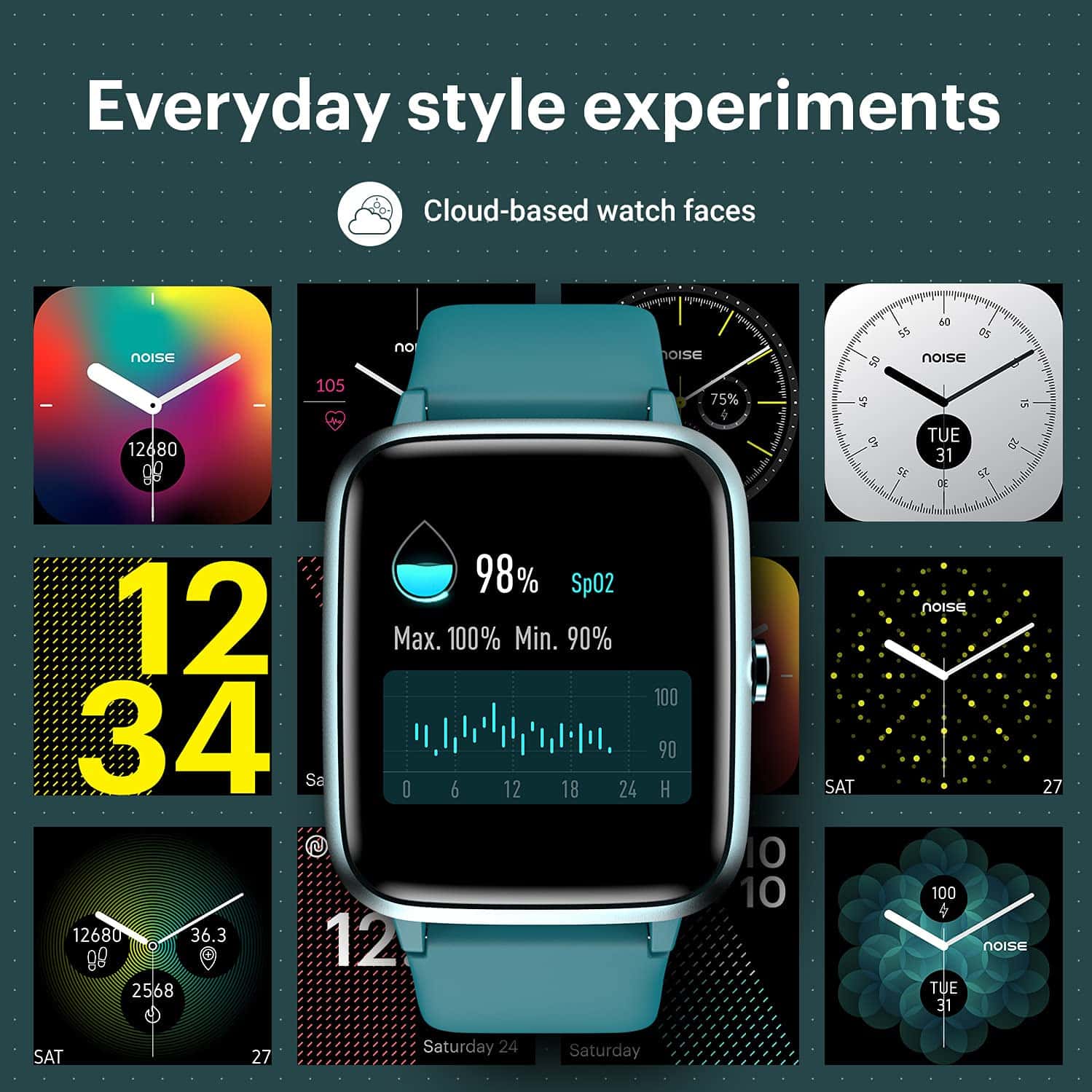 Buy NOISE COLORFIT PRO 2 OXY2 TEAL GREEN Online & Get Upto 60% OFF at ...