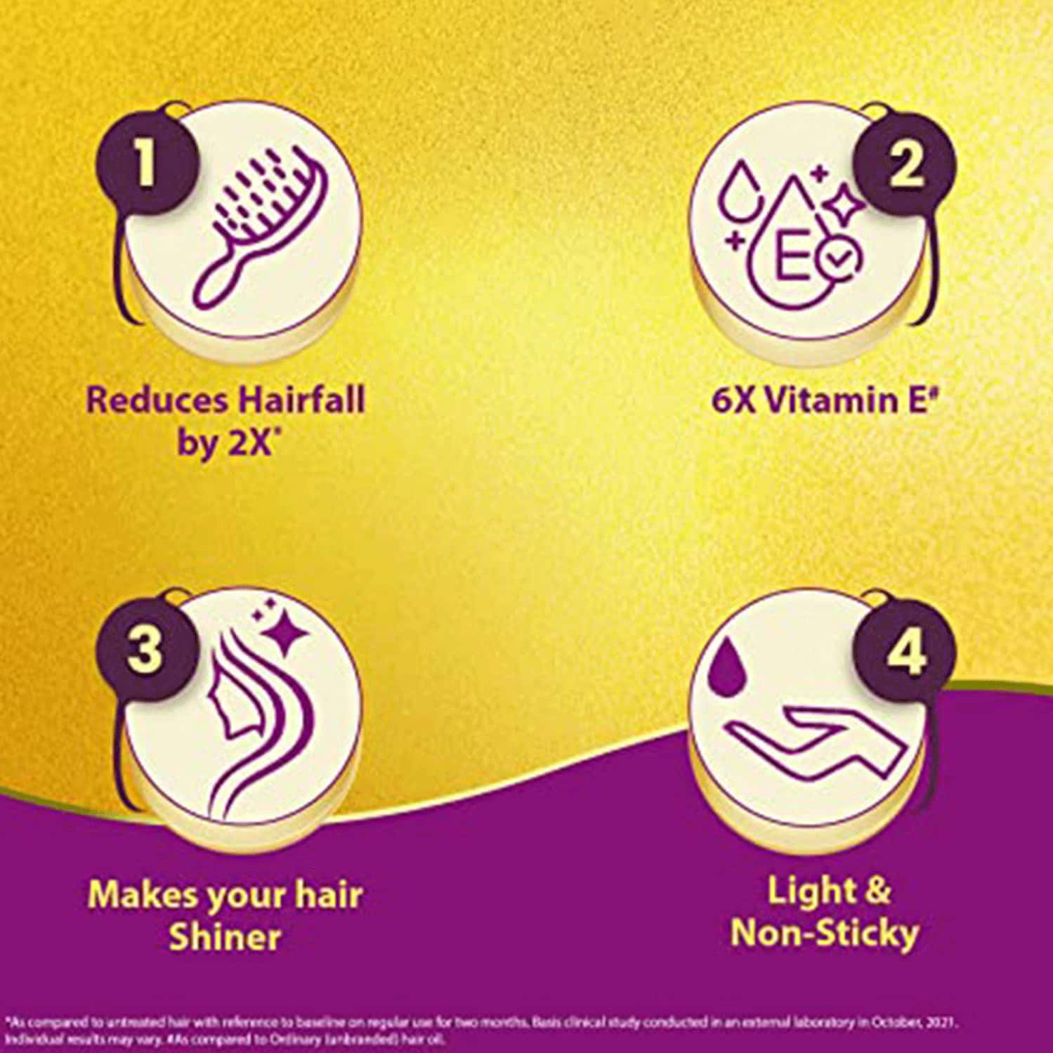 Buy BAJAJ ALMOND DROPS HAIR OIL 475ML Online & Get Upto 60% OFF at ...