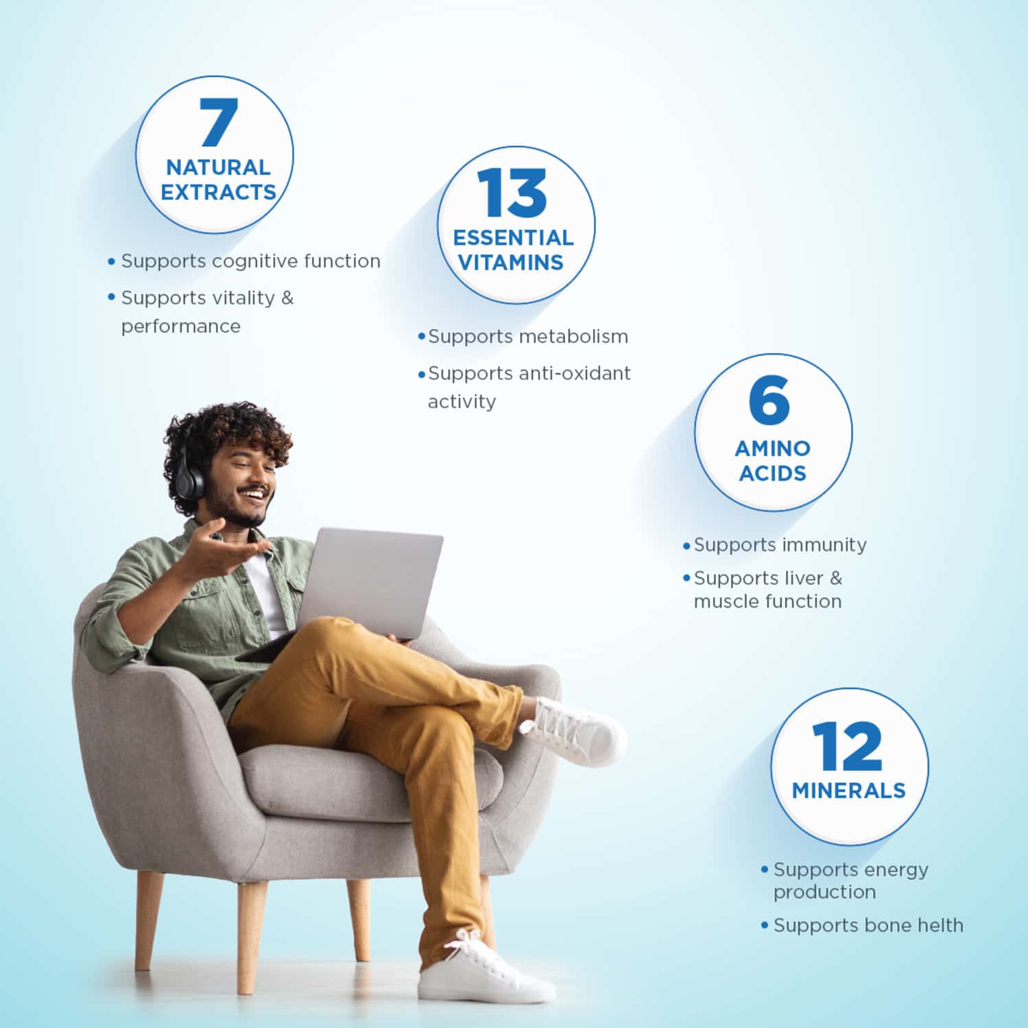 Buy HEALTHYR-U ADVANCED MEN MULTIVITAMIN BOTTLE OF 30 TABLETS Online ...