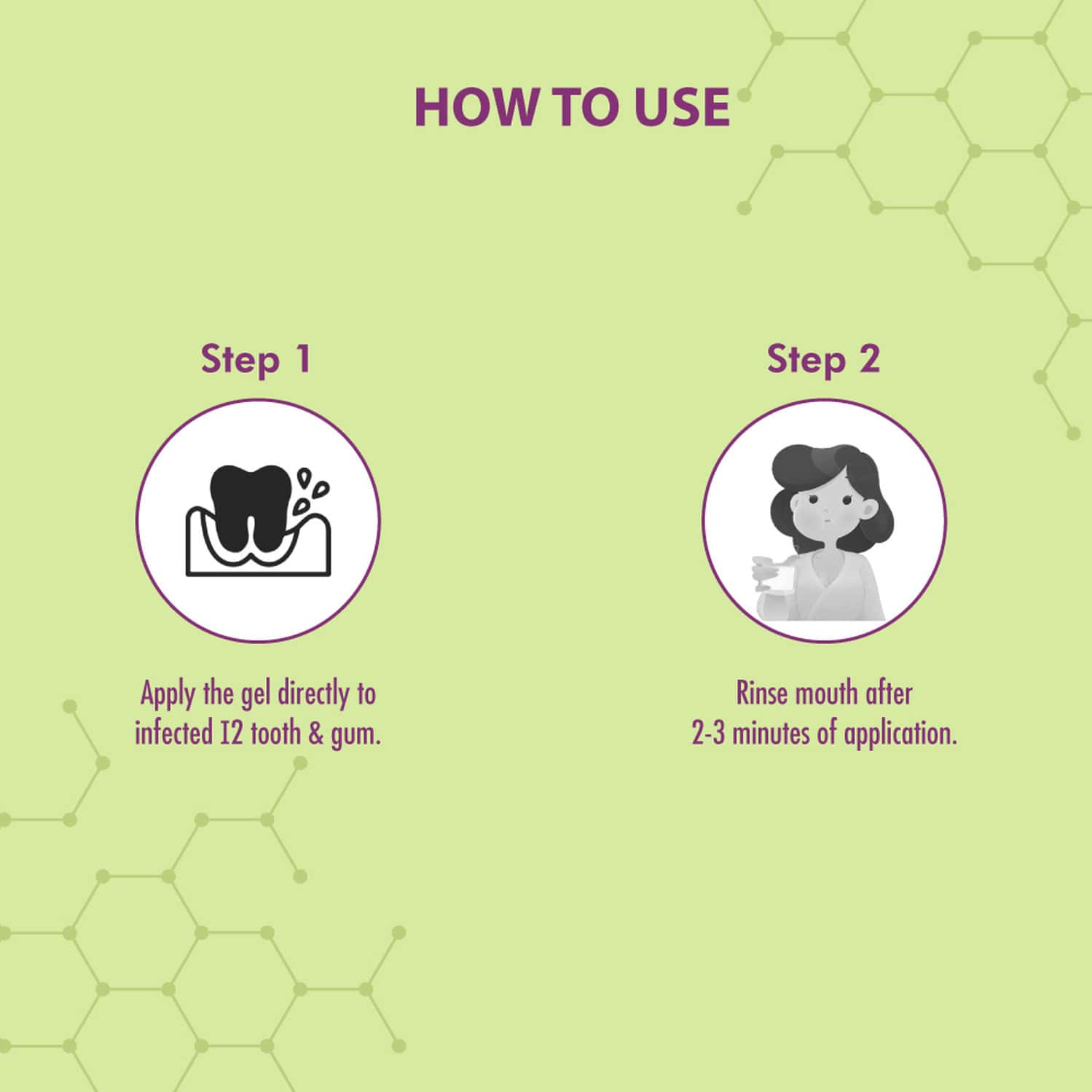 Buy I2CURE TOOTH & GUM CURE PREVENTS GUM SWELLING, BLEEDING ...