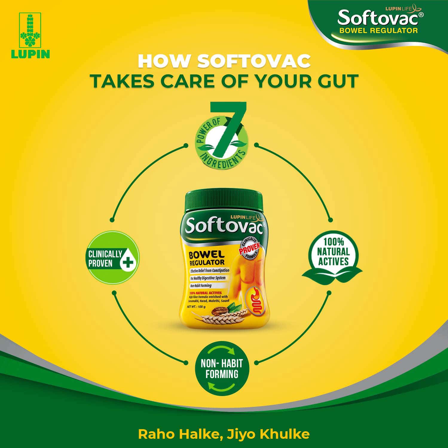 Buy SOFTOVAC CONSTIPATION POWDER BOTTLE OF 450 G Online & Get Upto 60% ...