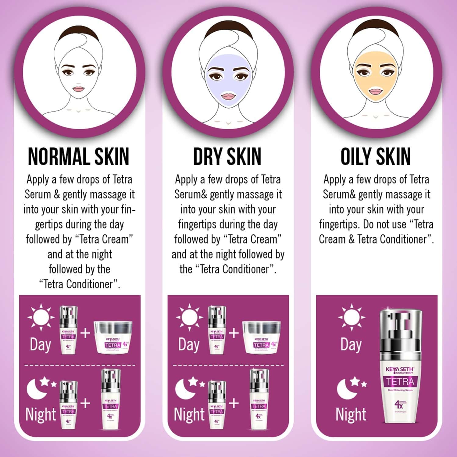 Buy KEYA SETH AROMATHERAPY TETRA SKIN WHITENING NIGHT CREAM- 45GM ...