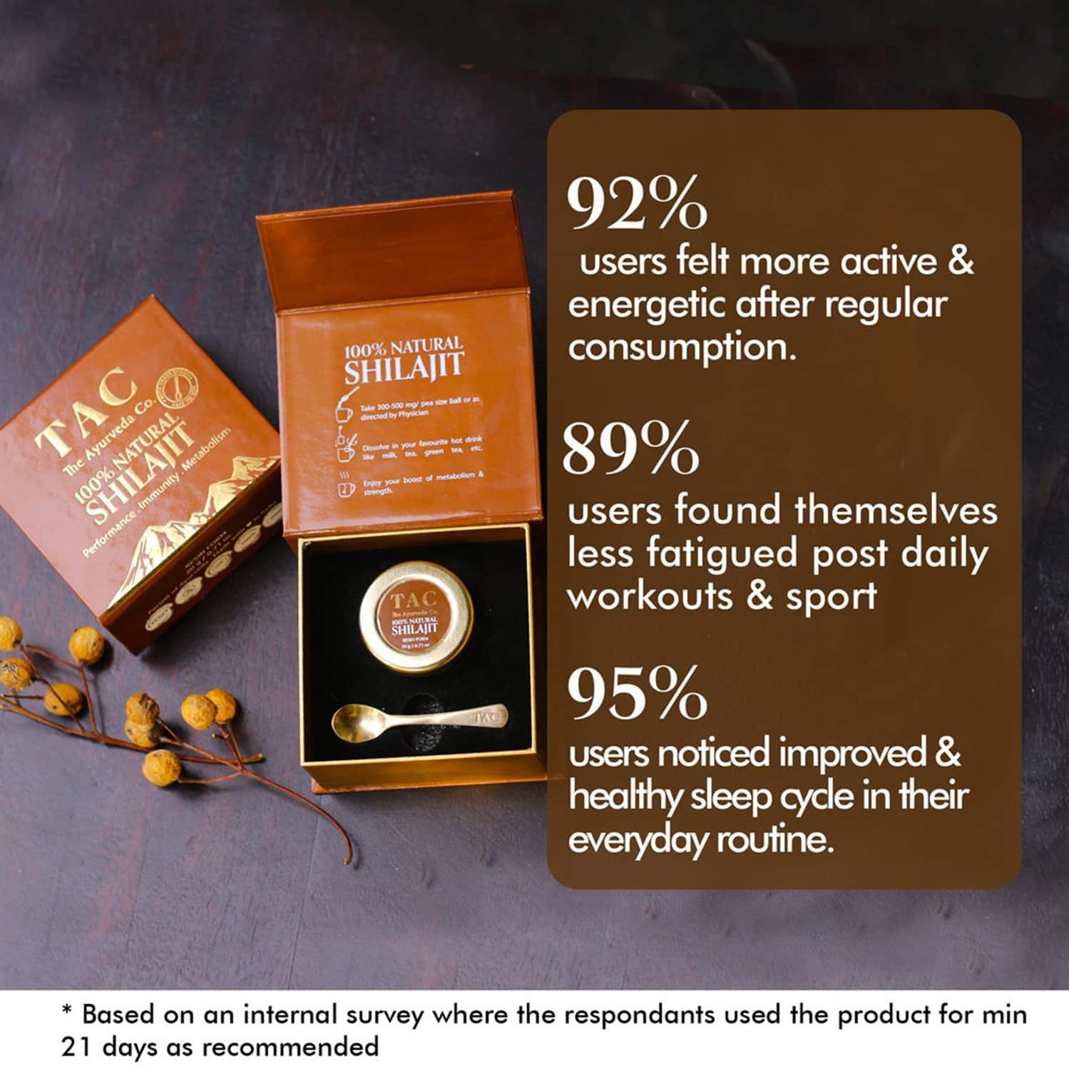 Buy TAC - THE AYURVEDA CO. 100% PURE & NATURAL SHILAJIT SUPPLEMENTS ...