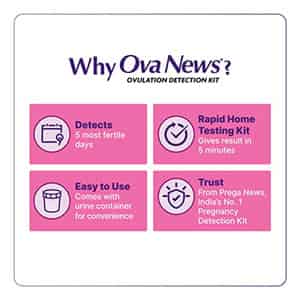 Buy OVA NEWS OVULATION DETECTION KIT BY MANKIND OVULATION KIT (18 TESTS ...