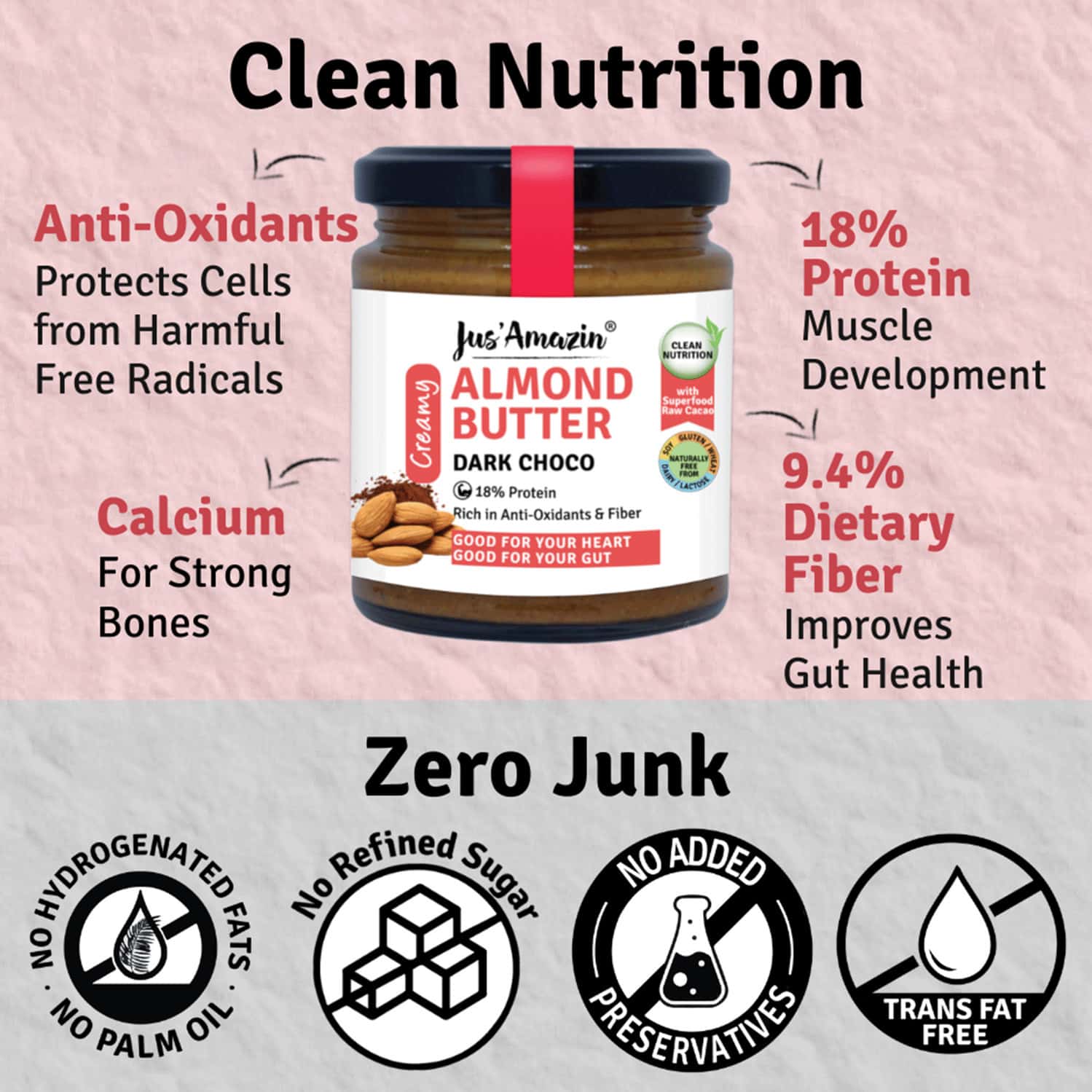 Buy JUS AMAZIN CREAMY ALMOND BUTTER DARK CHOCOLATE (200G) |CLEAN ...