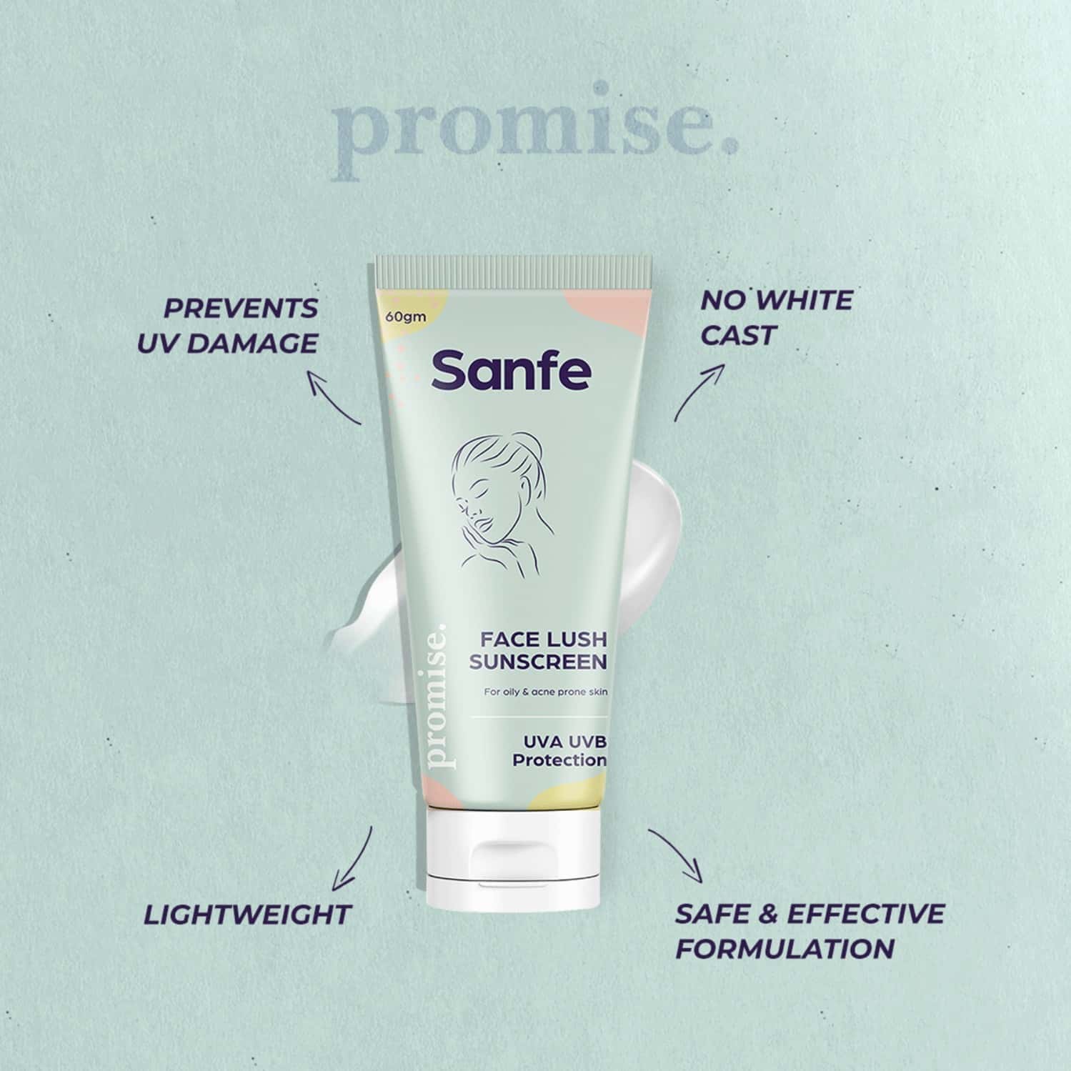 Buy SANFE PROMISE FACE LUSH SUNSCREEN FOR OILY & ACNE PRONE SKIN 60GM ...