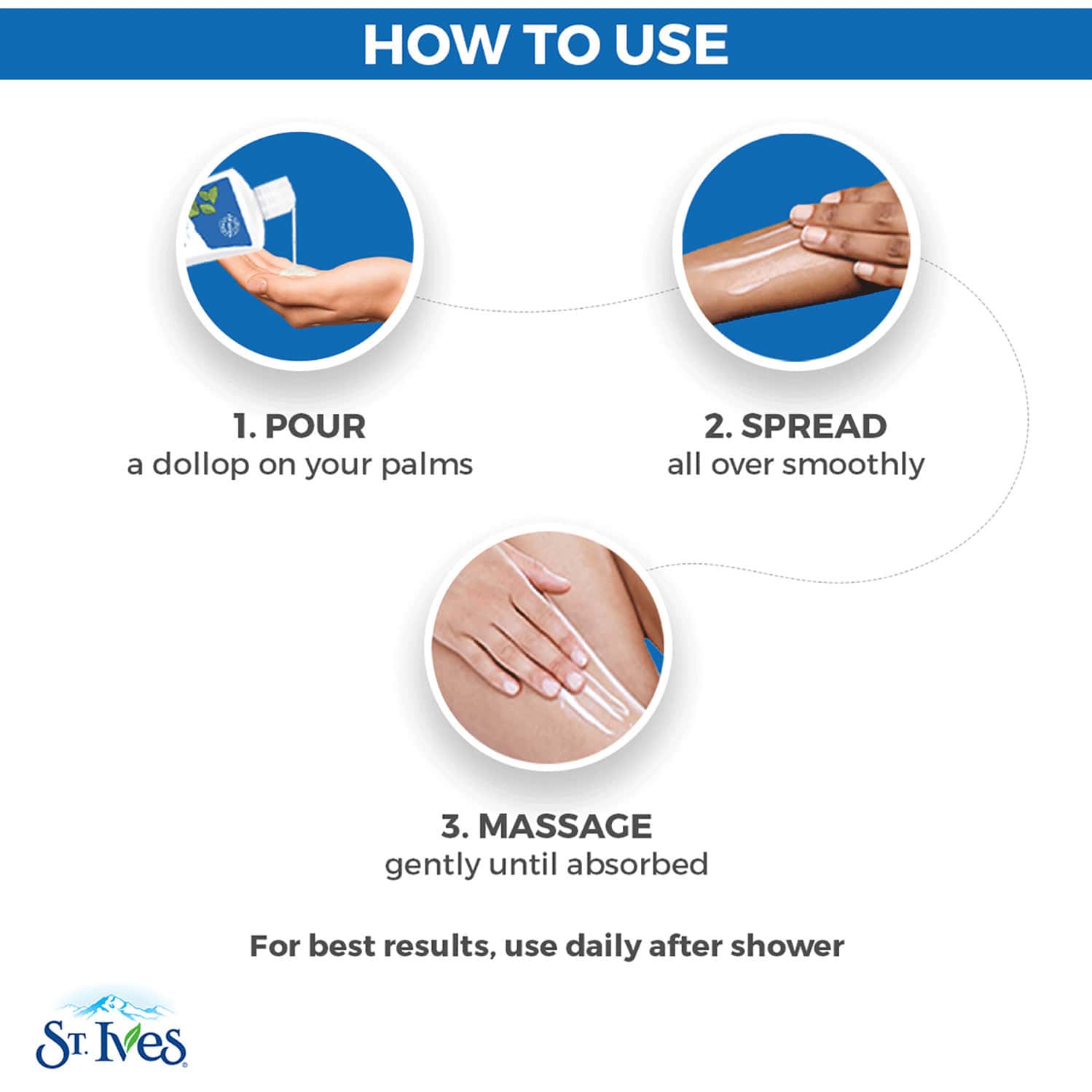 Buy ST. IVES RENEWING COLLAGEN & ELASTIN BODY LOTION, 100% NATURAL ...