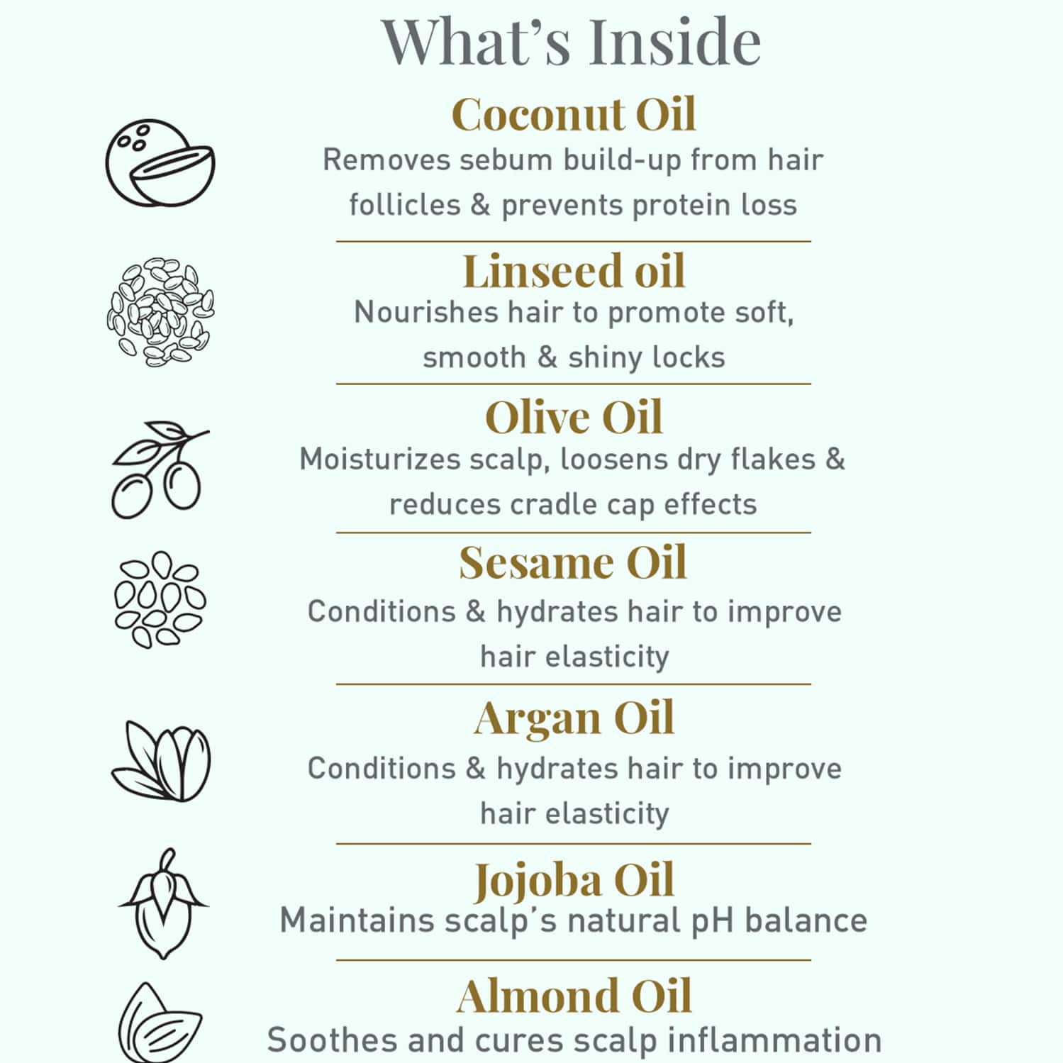 Buy NATURAL HAIR OIL - PACK OF 1 Online & Get Upto 60% OFF at PharmEasy